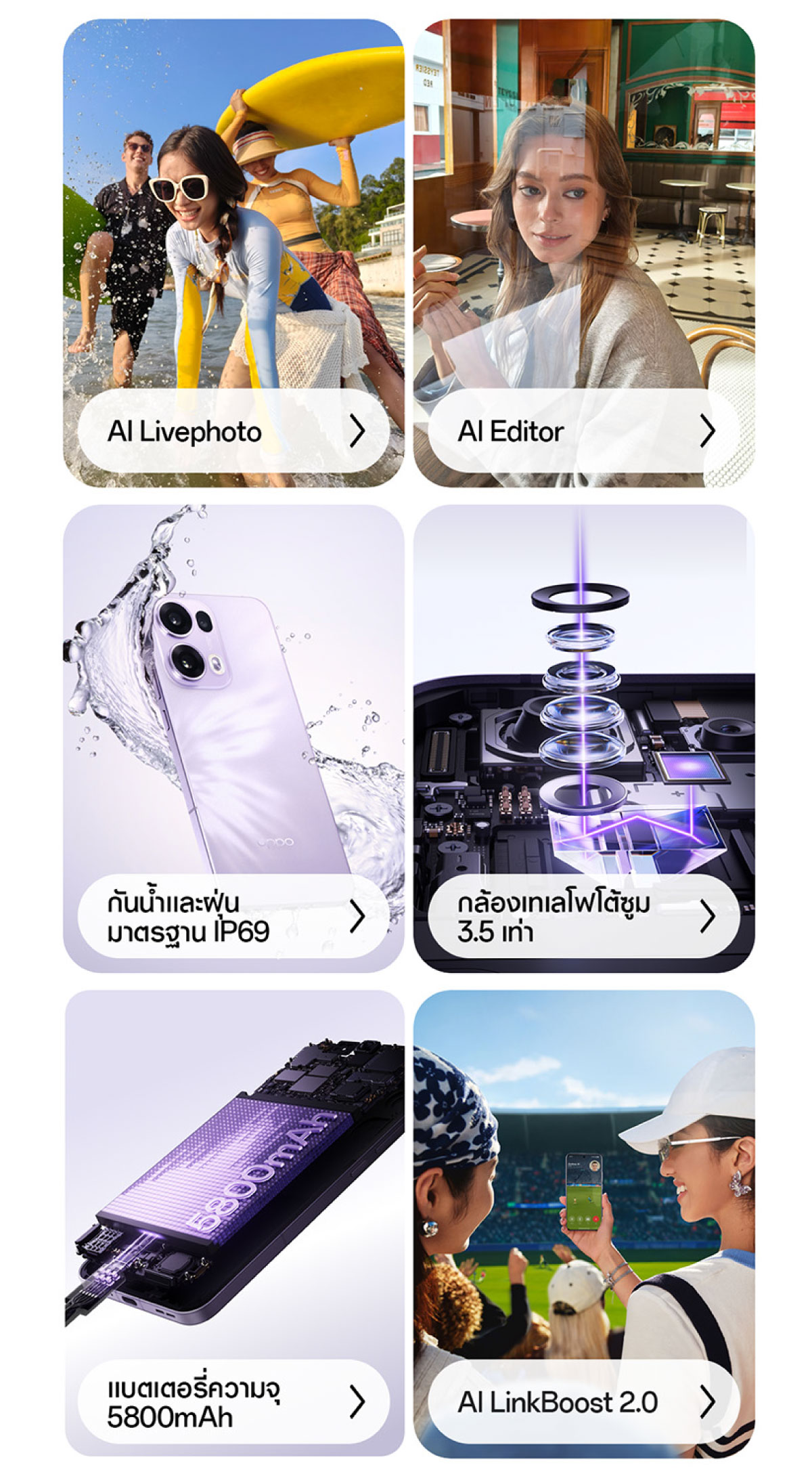 [New] OPPO Reno13 Pro 5G(12+512G) โทรศัพท์มือถือดีไซน์สวย AI อัจฉริยะ กันน้ำ/กันฝุ่น IP69 กล้อง ...