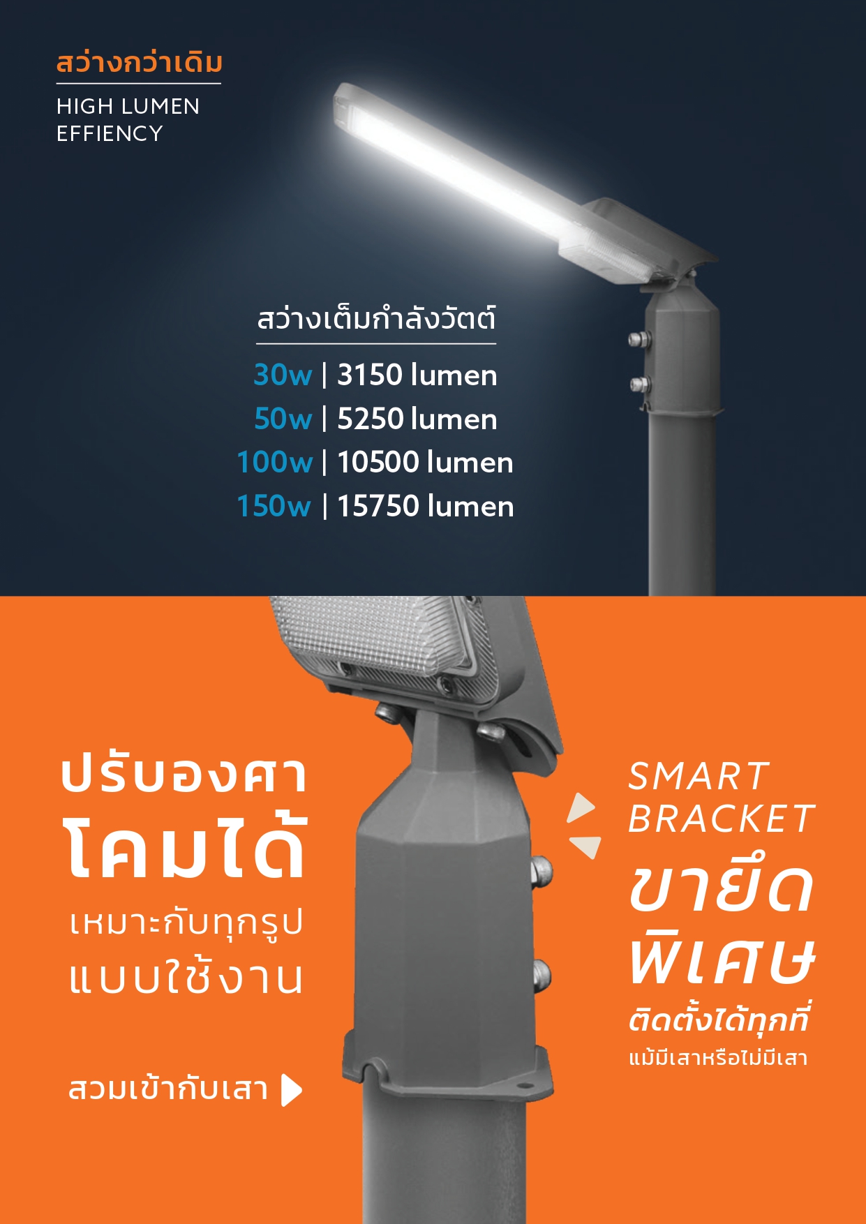 LAMPTAN โคมไฟถนน LED Streetlight TANK Gen1 IP65 กันน้ำ 100% ปรับทิศทางแสงได้ แสงขาว | Shopee ...