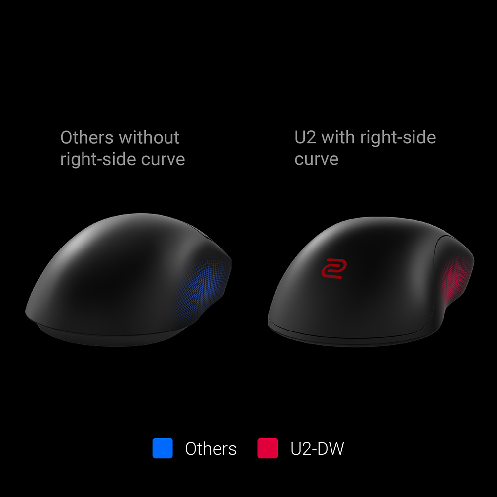 ZOWIE U2-DW 4K Wireless Mouse for Esports ขนาด M/กลาง (เมาส์เกมมิ่ง 4K ...