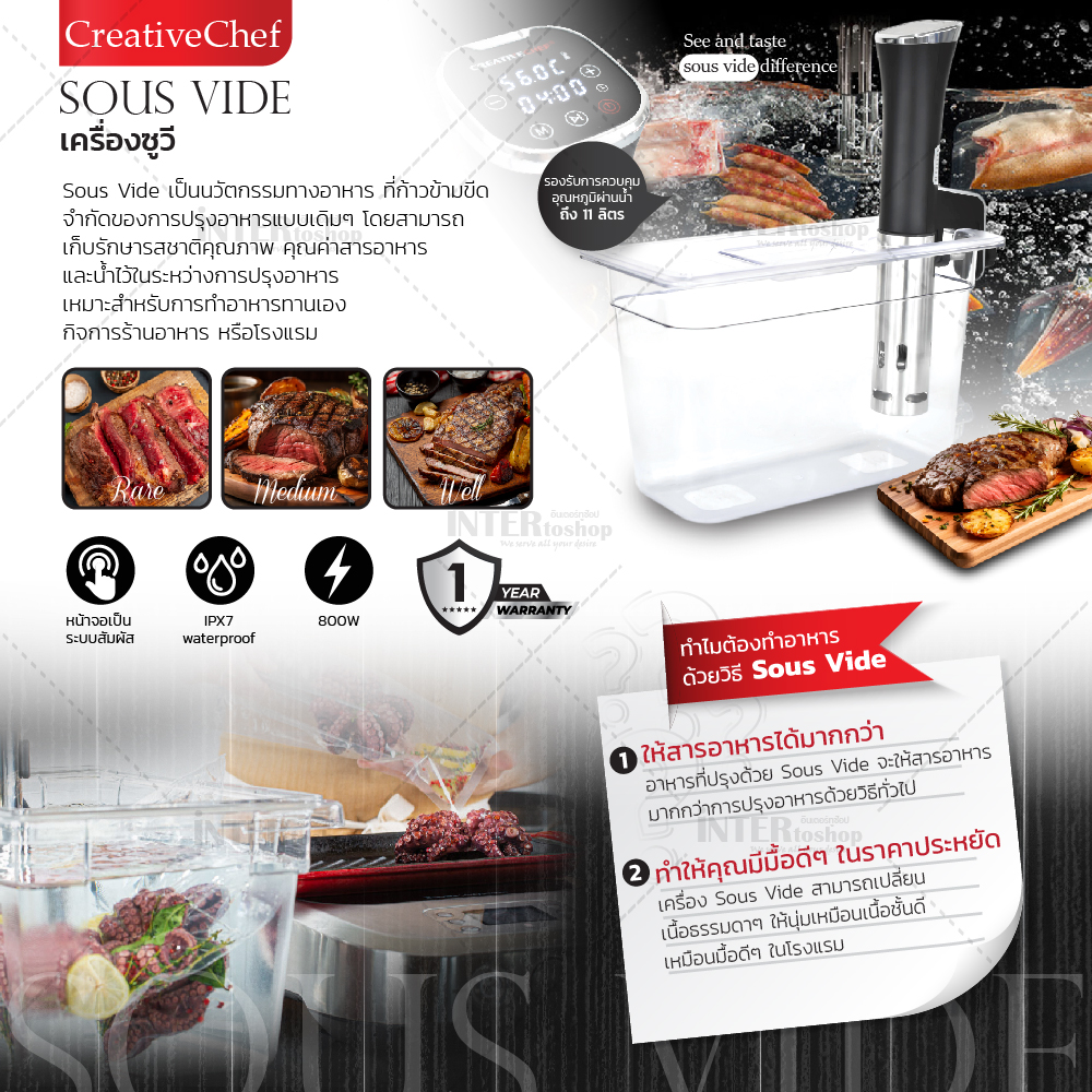 เครื่องซูวี Sous Vide CreativeChef ขนาด 11 ลิตร ซูวี รุ่น SV-16Pro ...