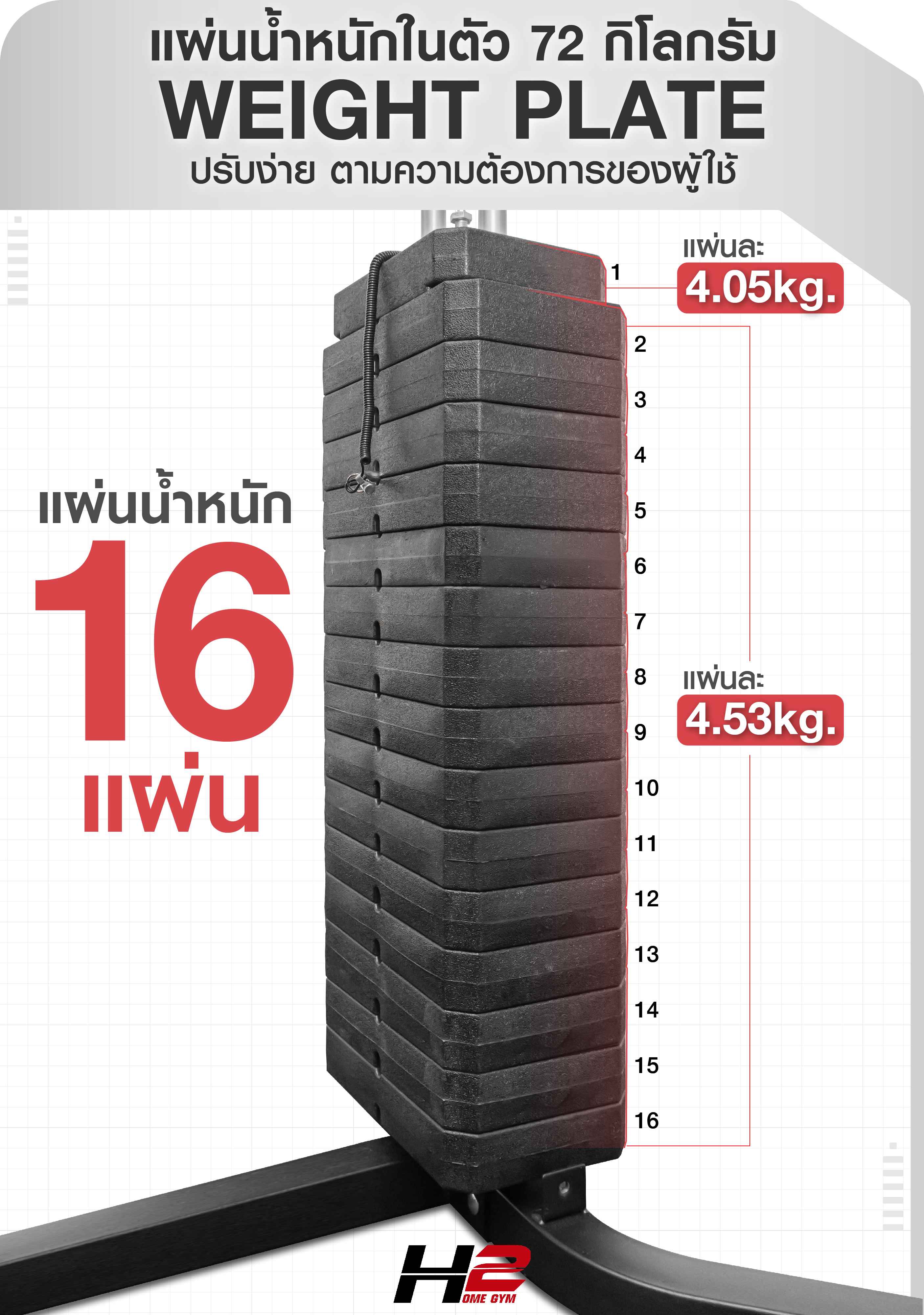 โฮมยิม รุ่น H2 - เครื่องออกกำลังกาย แบรนด์ IRONTEC | Shopee Thailand