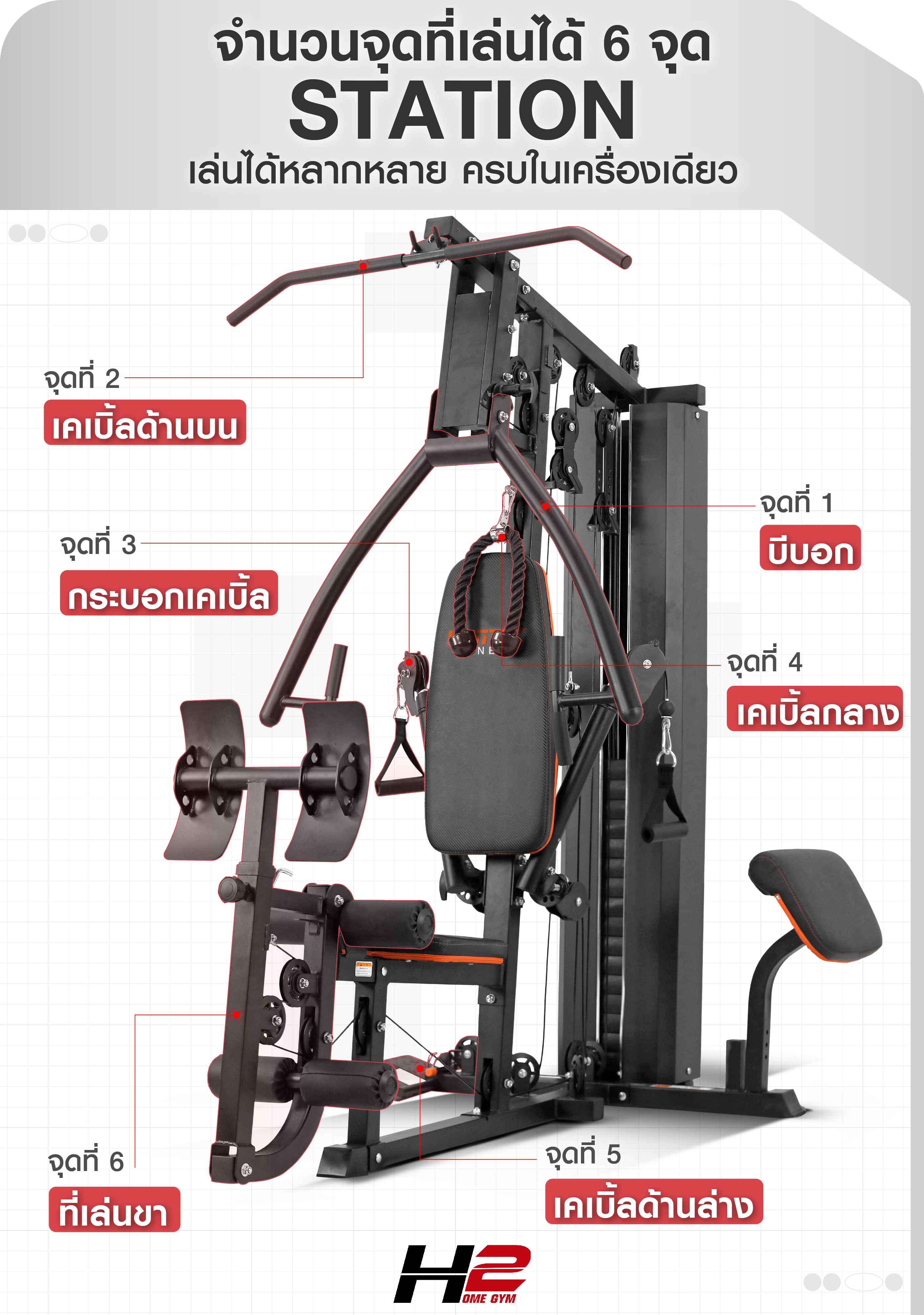 โฮมยิม รุ่น H2 - เครื่องออกกำลังกาย แบรนด์ IRONTEC | Shopee Thailand
