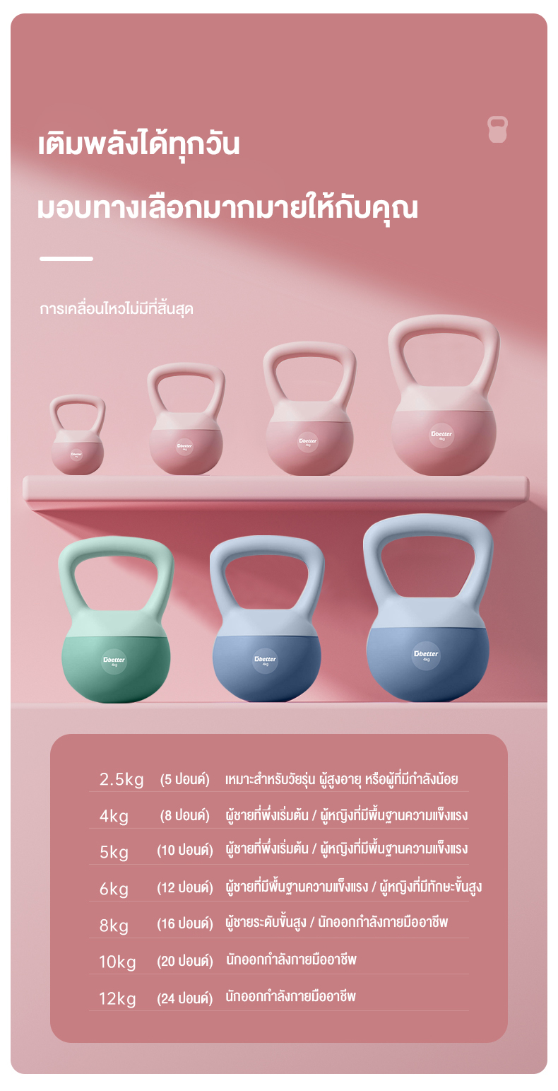 Kettlebell 2/4/6/8กก. ดัมเบลยกน้ำหนัก ยกน้ำหนักลูกตุ้มเคทเทิลเบล วัสดุ PVC อ่อนเพื่อหลีกเลี่ยง ...