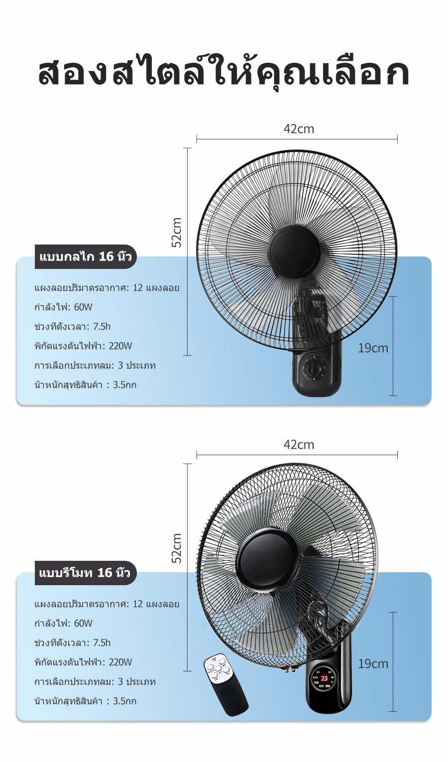 พัดลมติดผนัง 16นิ้ว Wall fan พัดลมอุตสาหกรรม พัดลมผนัง แอร์บ้าน รีโมท ...