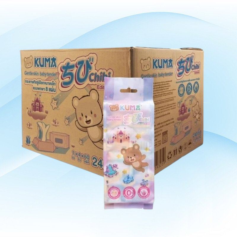 Kuma Chibi คุมะ ชิบิ ห่อ8 แผ่น ลัง 15แพ็ค 60ห่อ กระดาษทิชชู่เปียกพกพา ...