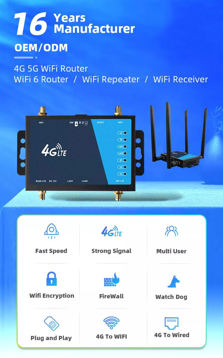 4G Wifi Router 300Mbps Industrial WiFi 4 Detachable Antennas SMA Port ...