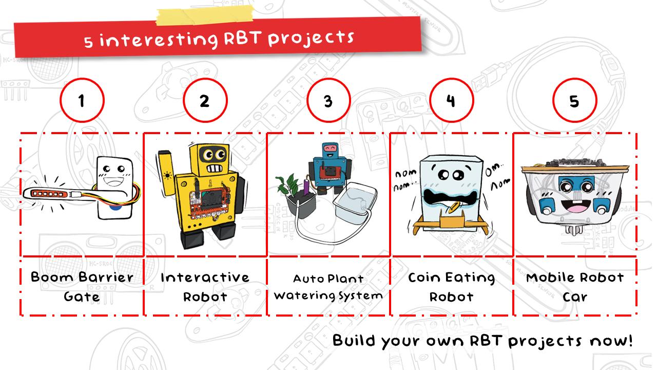 ชุด 5-in-1 REKA:BIT RBT Project Kit สำหรับ micro:bit | Shopee Thailand