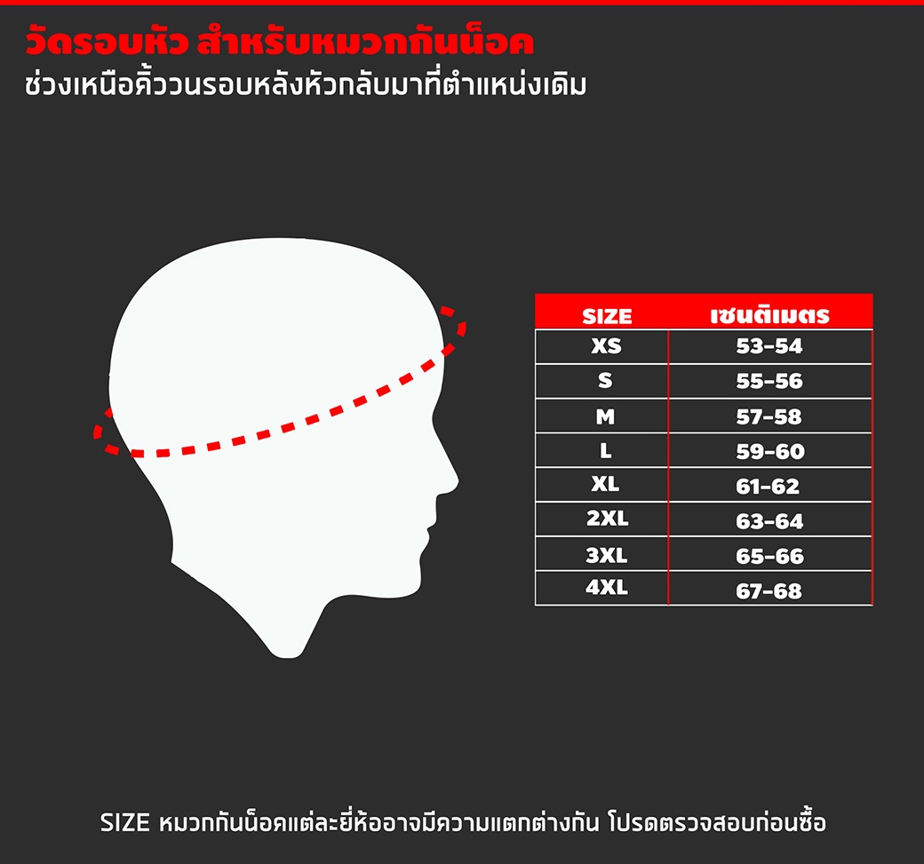 หมวกกันน็อค ID ZRO มีแว่นกันแดดด้านใน แถมชิลด์ดำ และสปอยเลอร์หลังแต่ฃใน ...