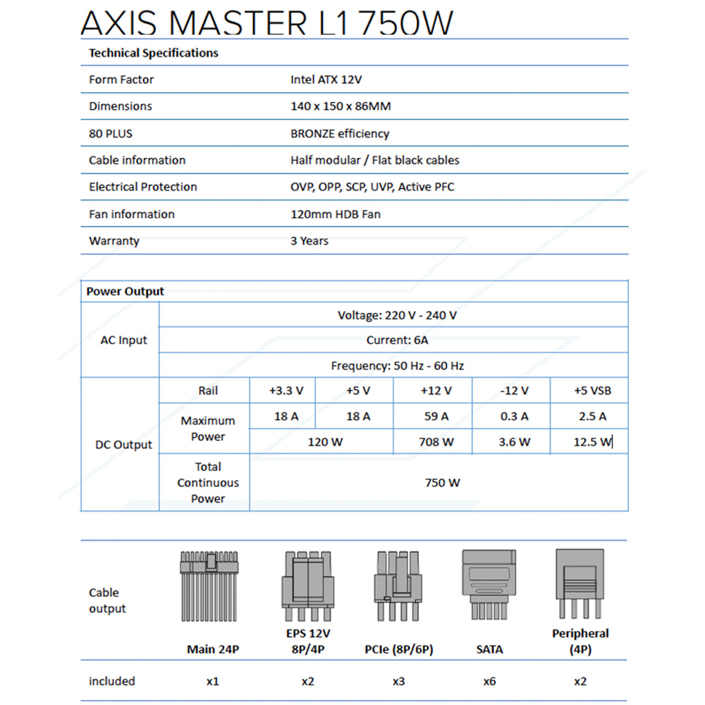 อุปกรณ์จ่ายไฟ Einarex Axis Master L1 Semi-Modular 80+ Bronze Power Supply รับประกันสินค้า 3 ปี ...