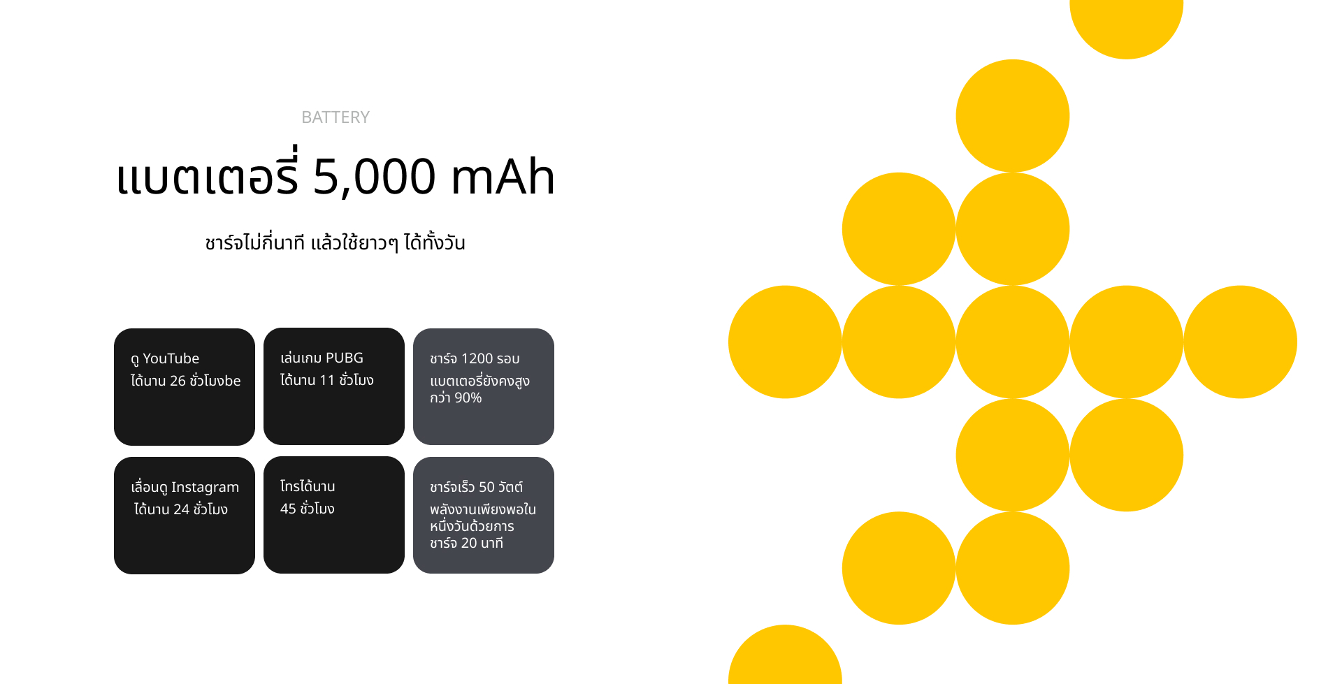 Nothing Phone ( 3a ) 8+128GB , 12+256GB โทรศัพท์มือถือ Smartphone ...