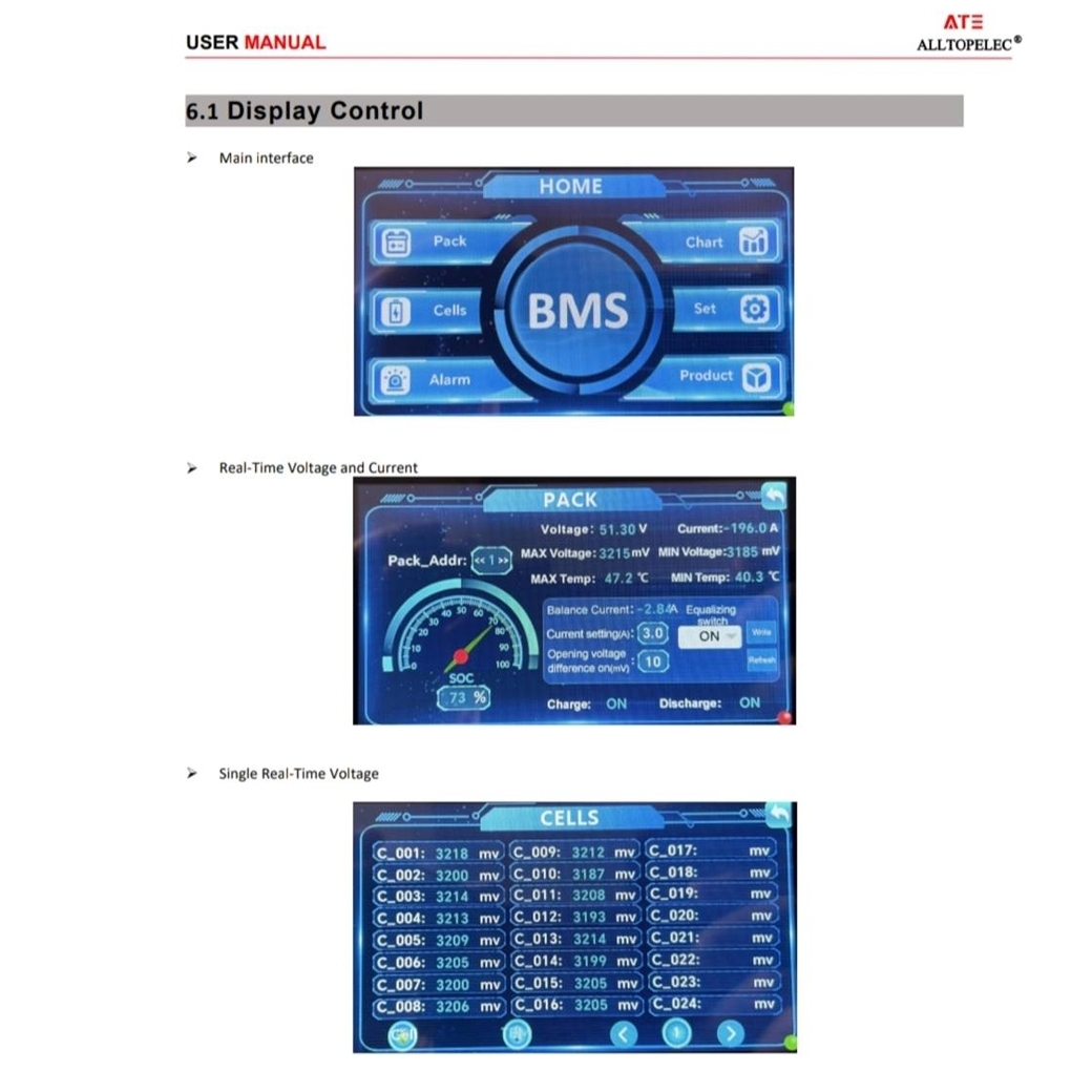 ATE ALLTOPELEC Battery LiFePO4 แบตเตอรี่โซล่าเซลล์ ชนิดลิเธียมฟอสเฟต ...