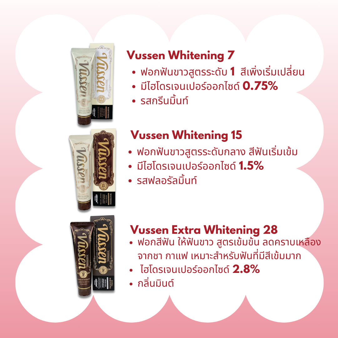 ยาสีฟันเกาหลี VUSSEN Premium Toothpaste 80g - 120g ยาสีฟันไวท์เทนนิ่ง ...