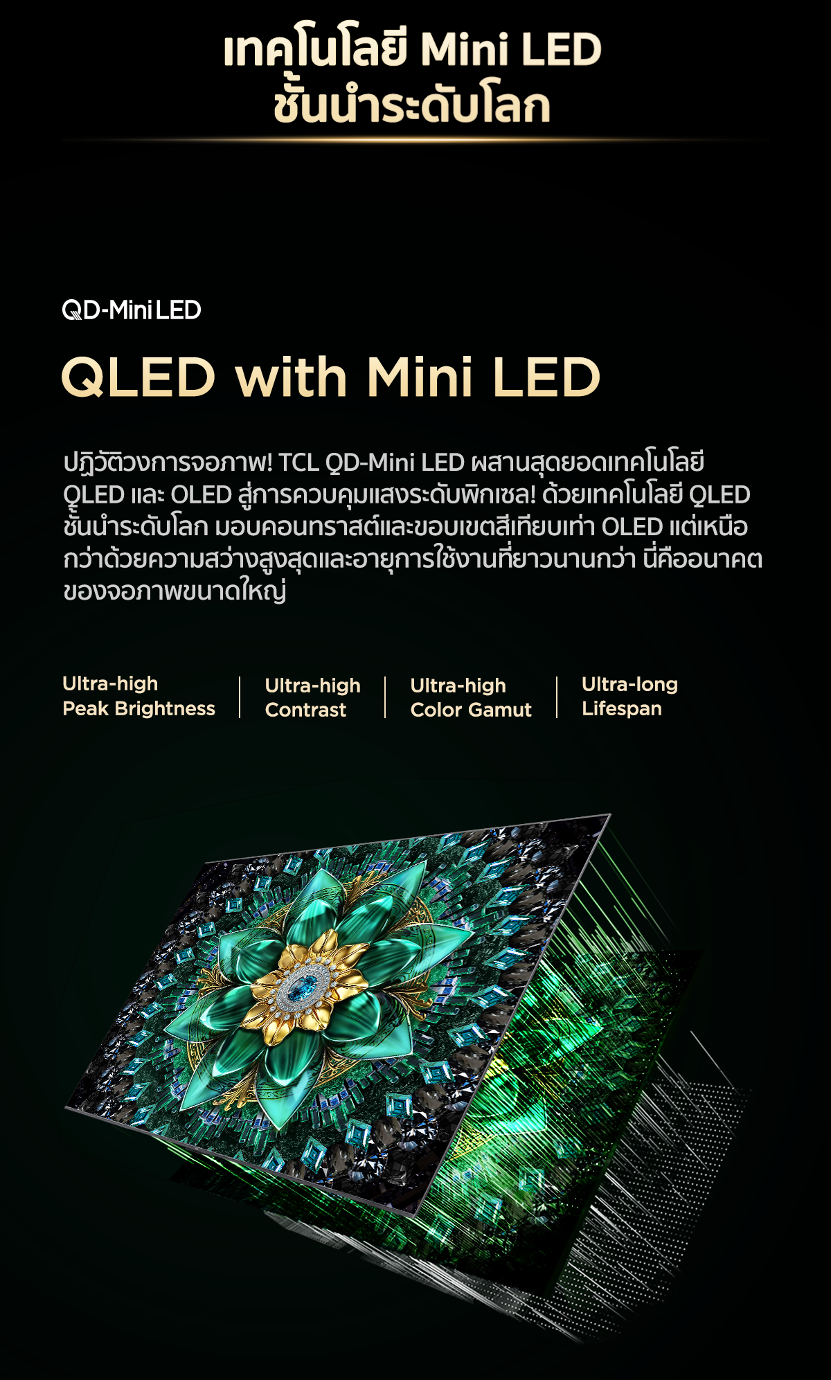 NEW 2025 TCL ทีวี 55 นิ้ว 4K Mini QLED Google TVรุ่น 55Q6C HVA Panel ...