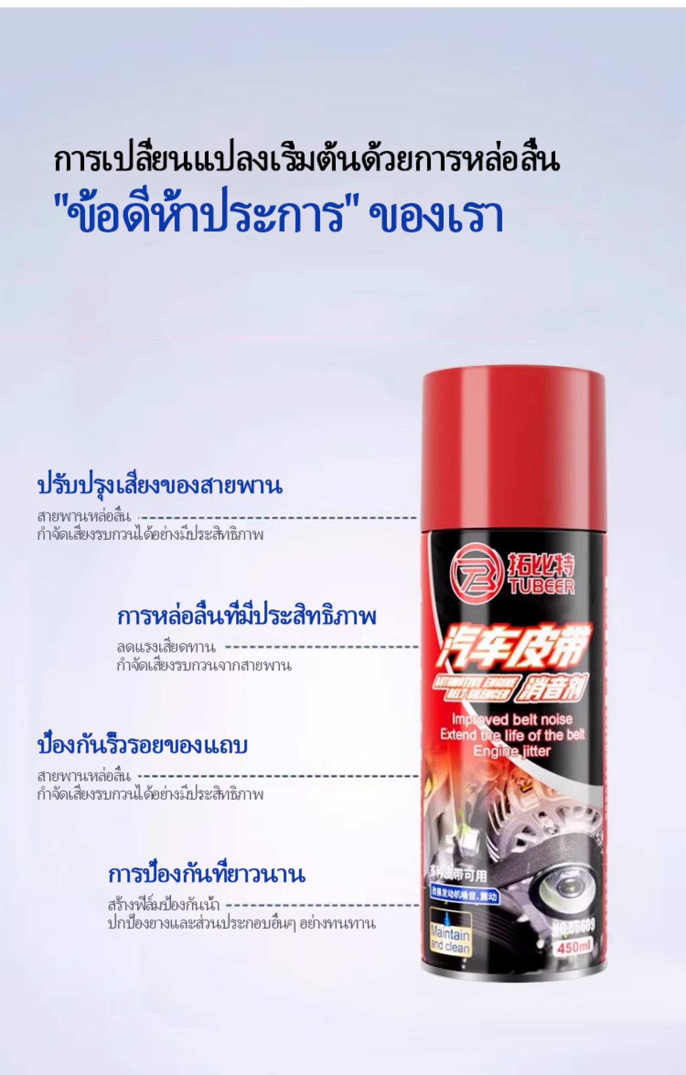 HEXMA สเปรย์ลดเสียงสายพาน ลดเสียงดังทันที ยืดอายุการใช้งานสายพาน ใช้งาน ...