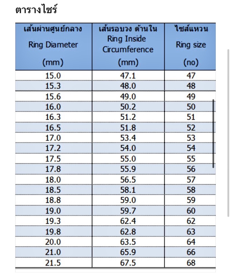 แหวนเงินแท้ ฝังเพชรโมอีส ชุบทองคำขาว พร้อมใบรับรอง-A7182 | Shopee Thailand