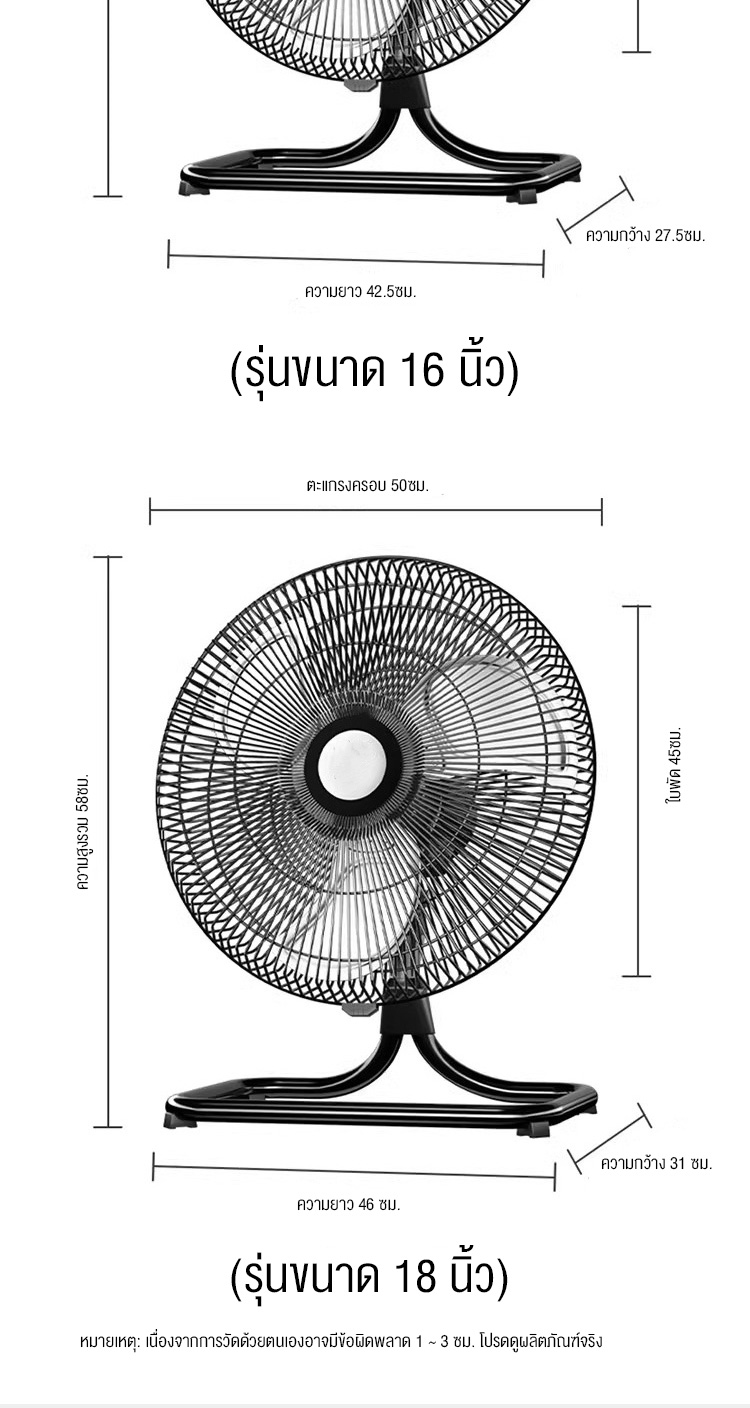 พัดลมตั้งพื้น 16 นิ้ว พัดลม 18 นิ้ว อุตสาหกรรม พัดลมตั้งโต๊ะ ปรับความ ...