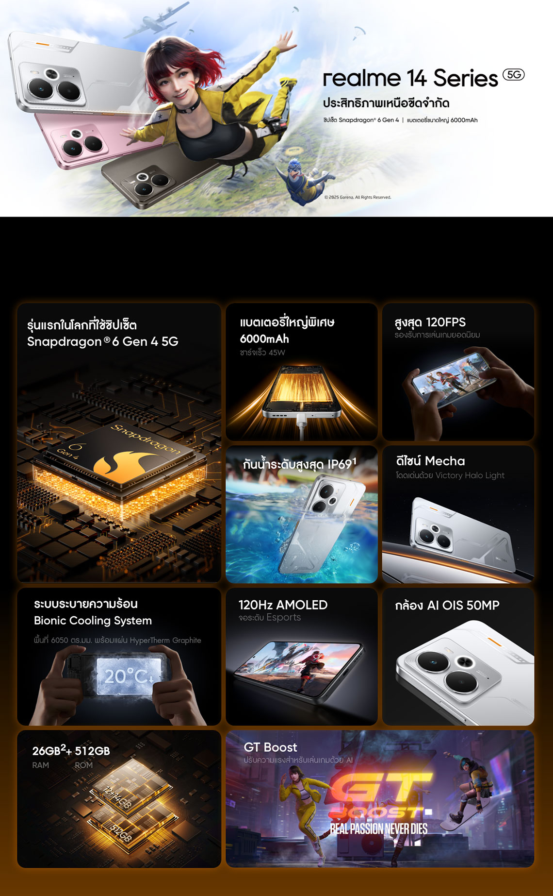 [New]realme 14 5g [12+256] ชิปเซ็ต Snapdragon 6 gen 4 5g แบตเตอรี่ 6,000 mAh | Shopee Thailand