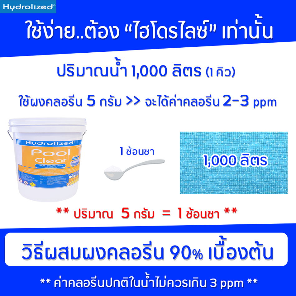 คลอรีนผงสระว่ายน้ำ 90% (HCL-006) Hydrolized l ไฮโดรไลซ์ แก้น้ำเขียว ...