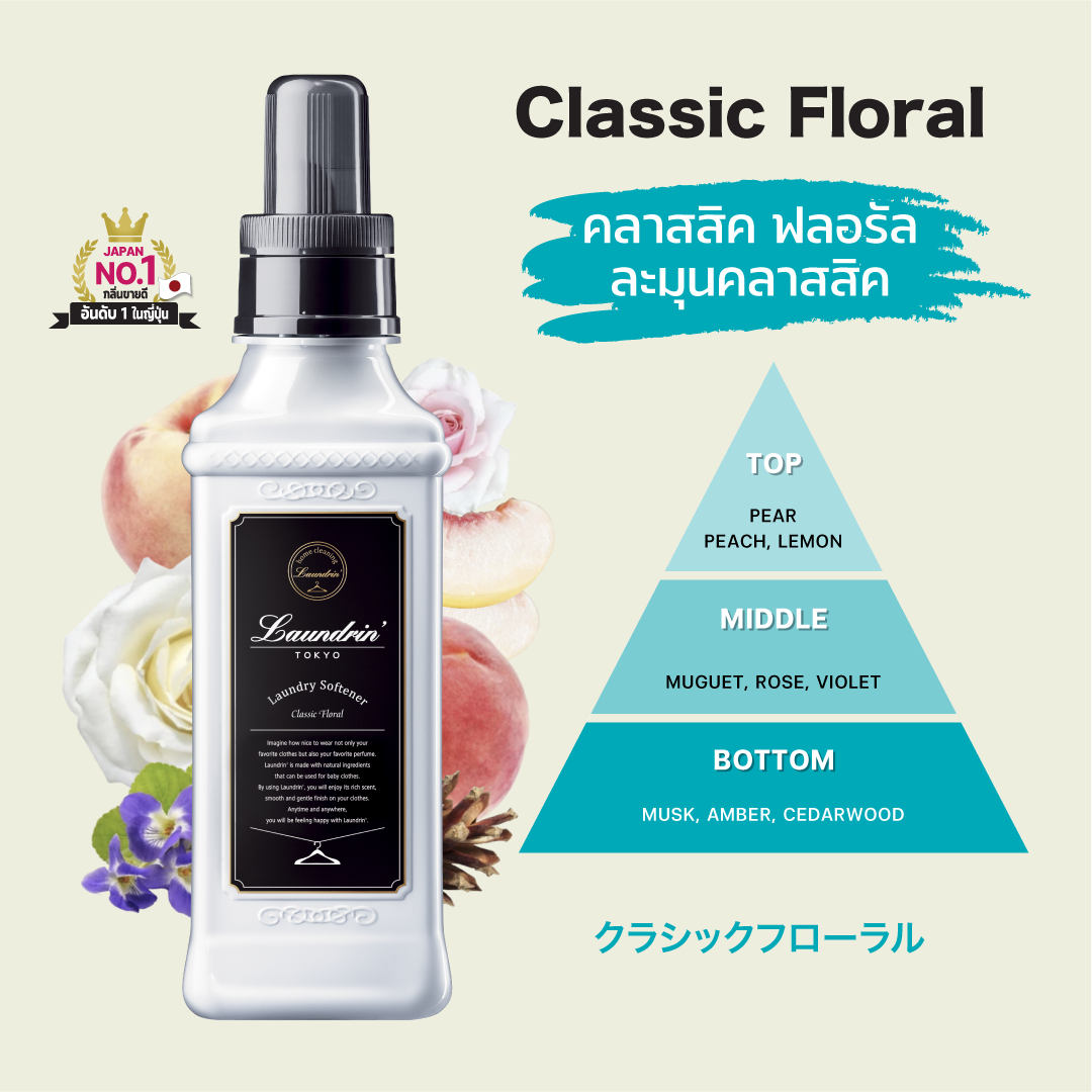 [2แถม2] Laundrin Fabric Softener Refill Bag 1250 ml น้ำยาปรับผ้านุ่ม ลอนดริน ชนิดถุงเติม 1250มล. ...