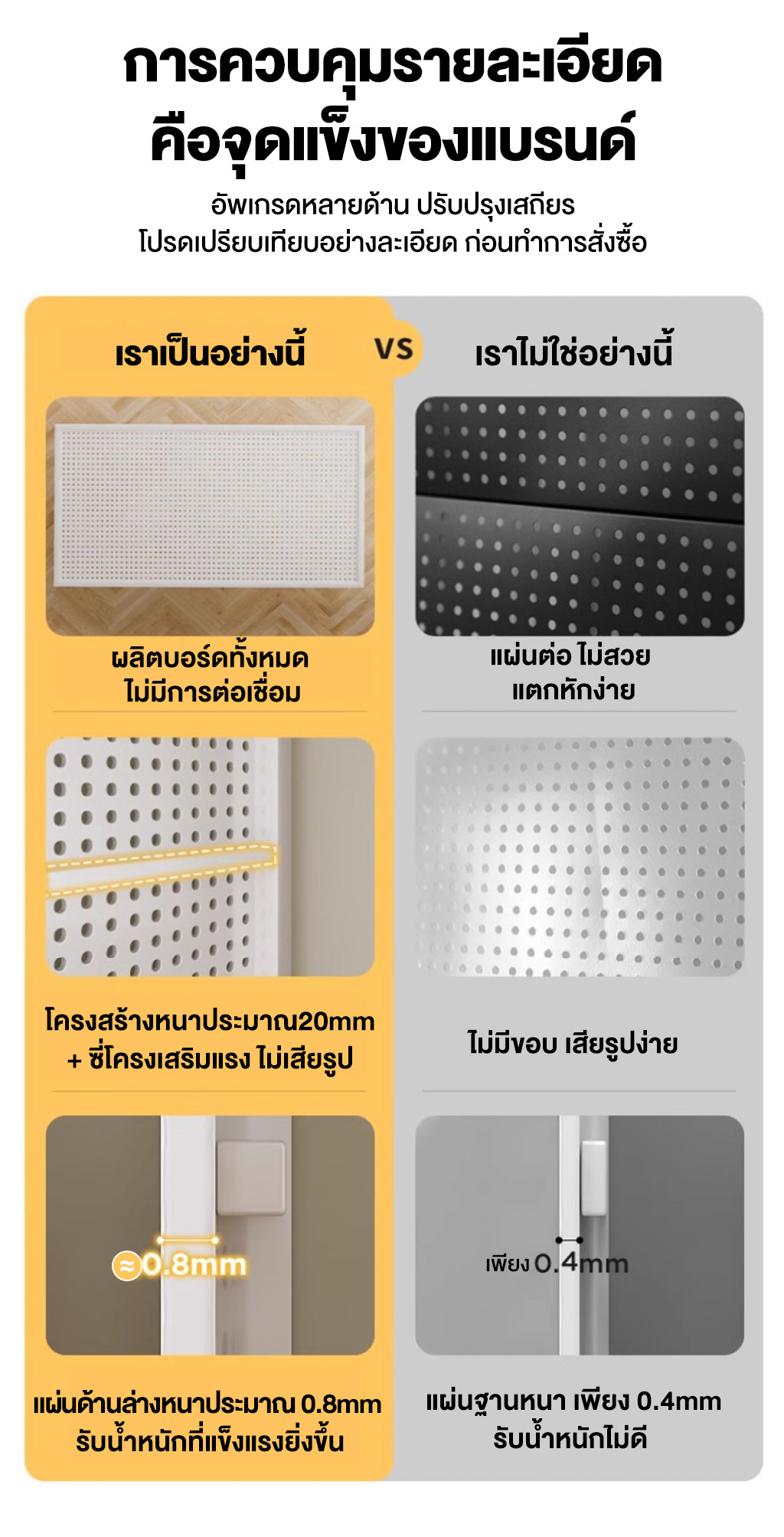 LD แผ่นวางของติดผนัง DIY pegboard บอร์ดรูพลาสติก ABS กระดานแขวนของ | Shopee Thailand