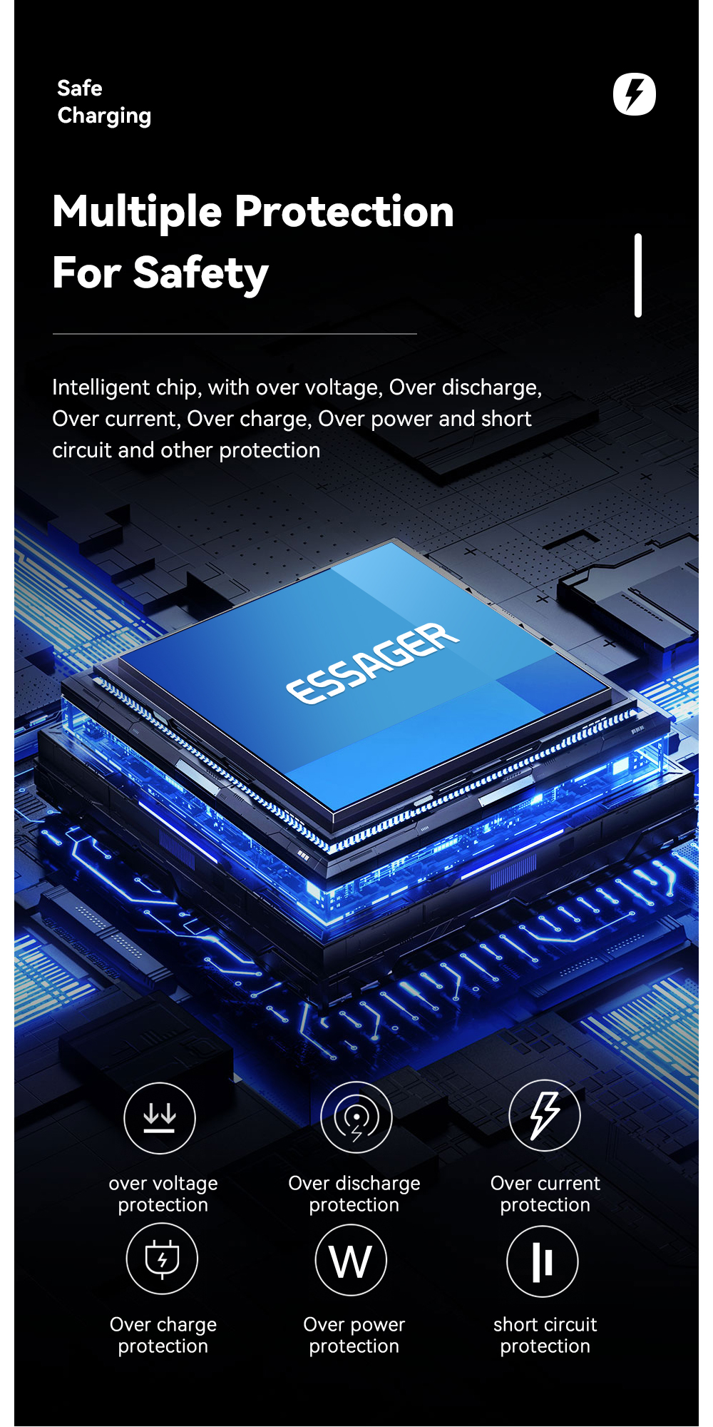 Essager 65W 15000mAh พาวเวอร์แบงค์จอแสดงผลดิจิตอล รองรับอุปกรณ์ได้หลาก ...