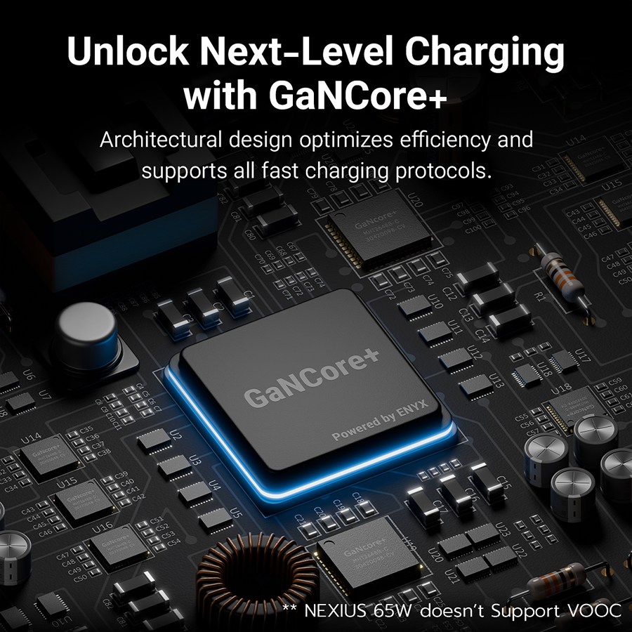 ENYX NEXIUS หัวชาร์จ A8S PD 65W ชาร์จเร็ว Fast Charge USB C 3.0 ...