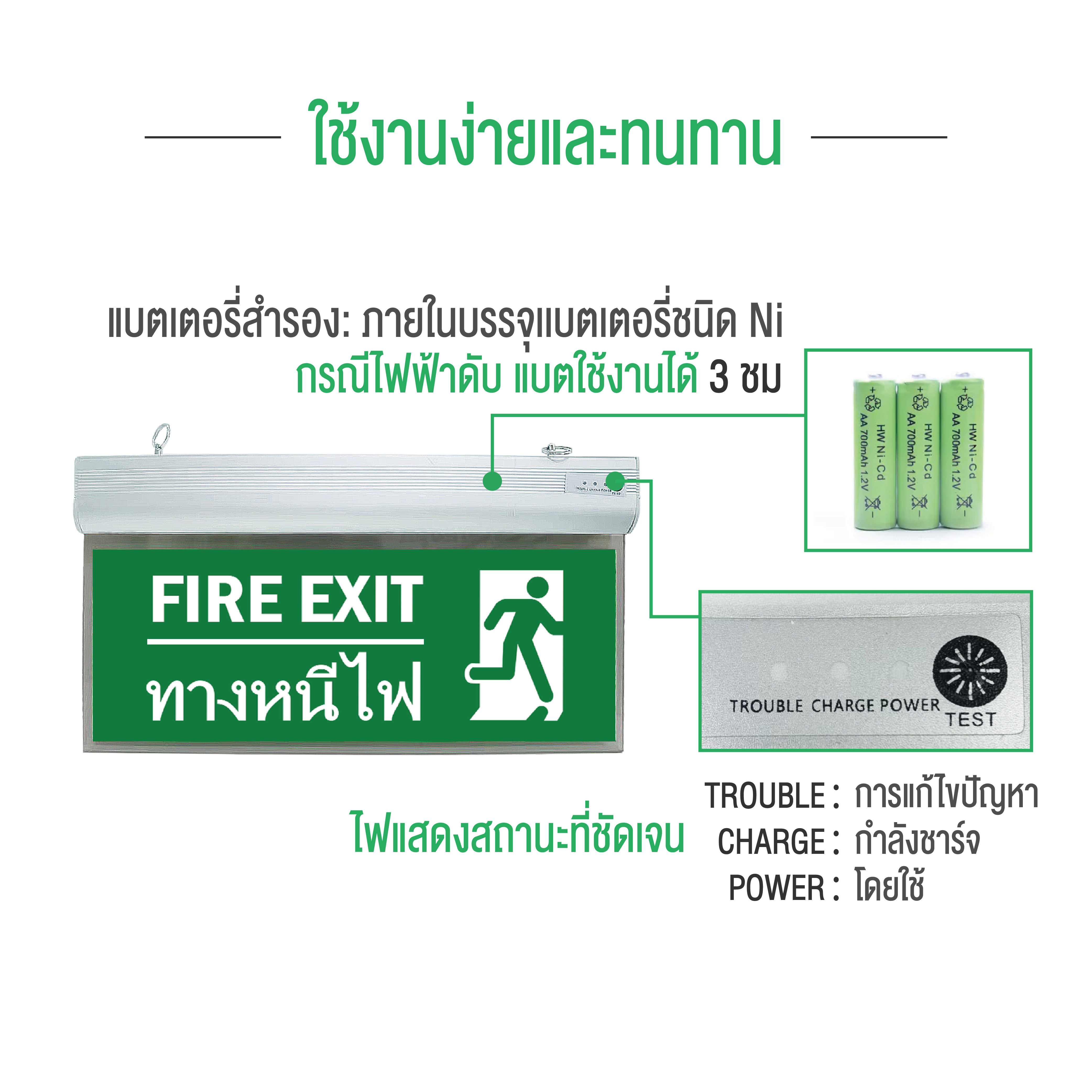 fire exit ป้ายบอกทางหนีไฟ Led ป้ายทางหนีไฟ LED ไฟฉุกเฉิน LED ป้ายไฟ ...