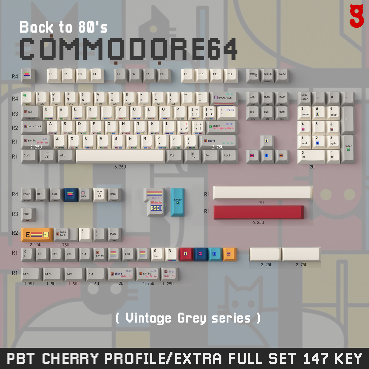 (พร้อมส่งจากไทย)(Extraฟลูเซ็ต147คีย์) คีย์แคป COMMODORE 64 – Vintage ...