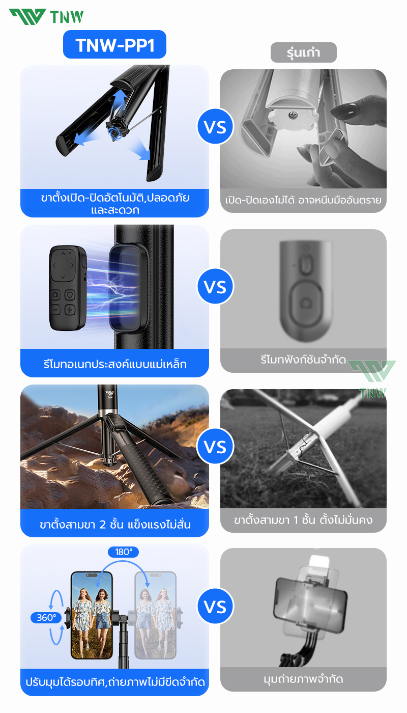 TNW PP1 ไม้เซลฟี่ ยืดได้ 1.8M selfie stick ไม้เซลฟี่หมุน360 Auto Pop เปิดขาตั้งกล้องแม่เหล็ก มี ...