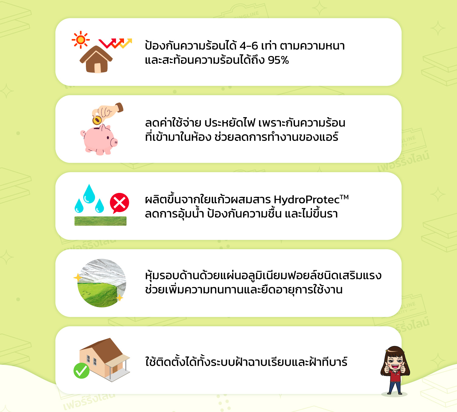 SCG ฉนวนกันความร้อน รุ่น STAY COOL ขนาด 600 x 4000 มม. หนา 150 มม. (6 นิ้ว) ความหนาแน่น 12 กก. ...
