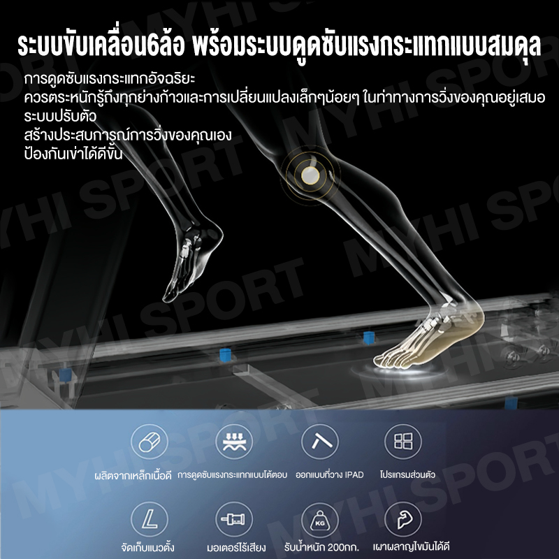ลูวิ่งไฟฟ้า ลู่วิ่ง a6 treadmill ลู่วิ่งพับอเนกประสงค์ในครัวเรือน ปรับ ...