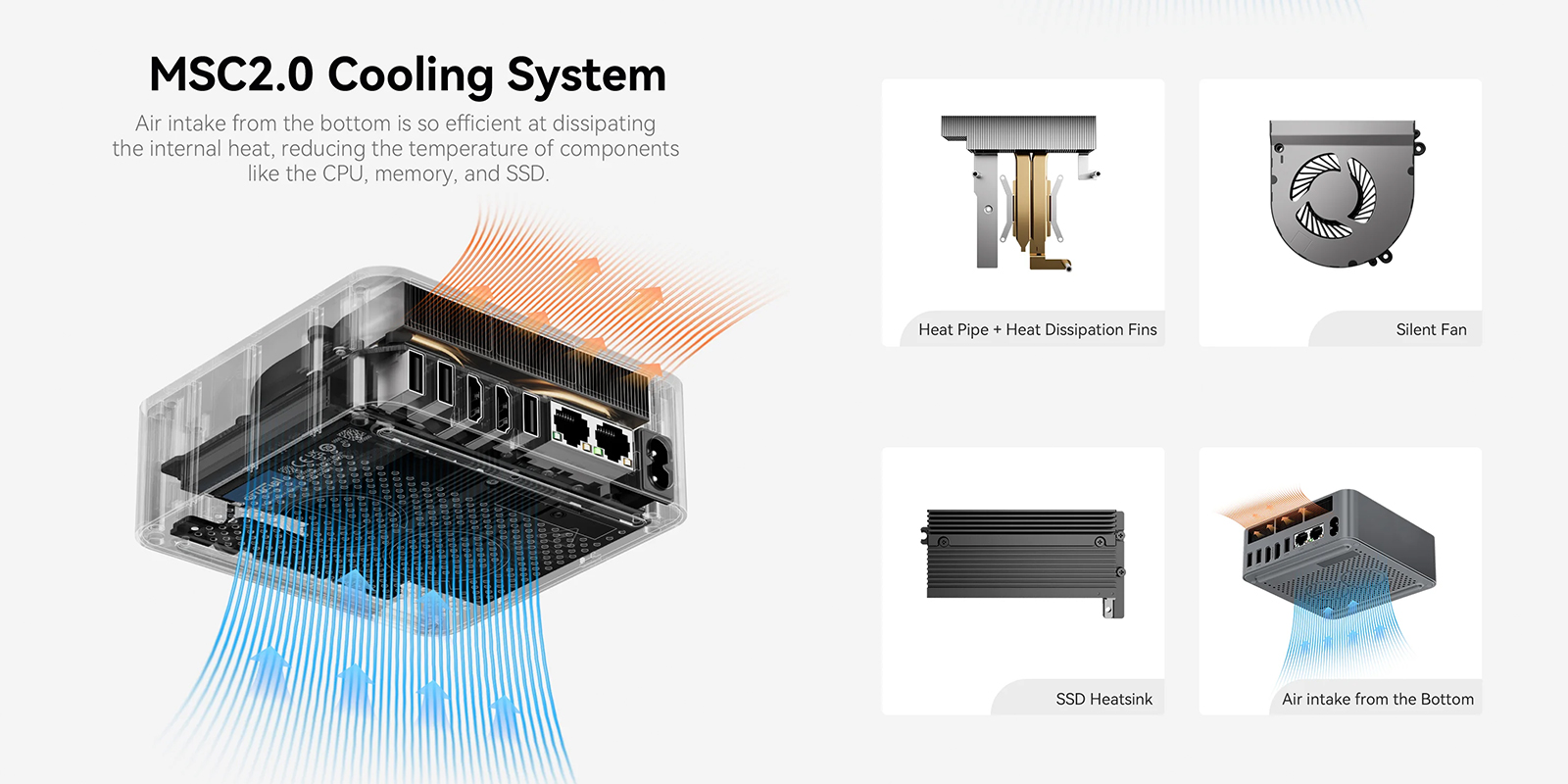 [Official ศูนย์ไทย] Beelink EQR6 มินิพีซี ใหม่ AMD Ryzen™ 7 6800H/6800u ...