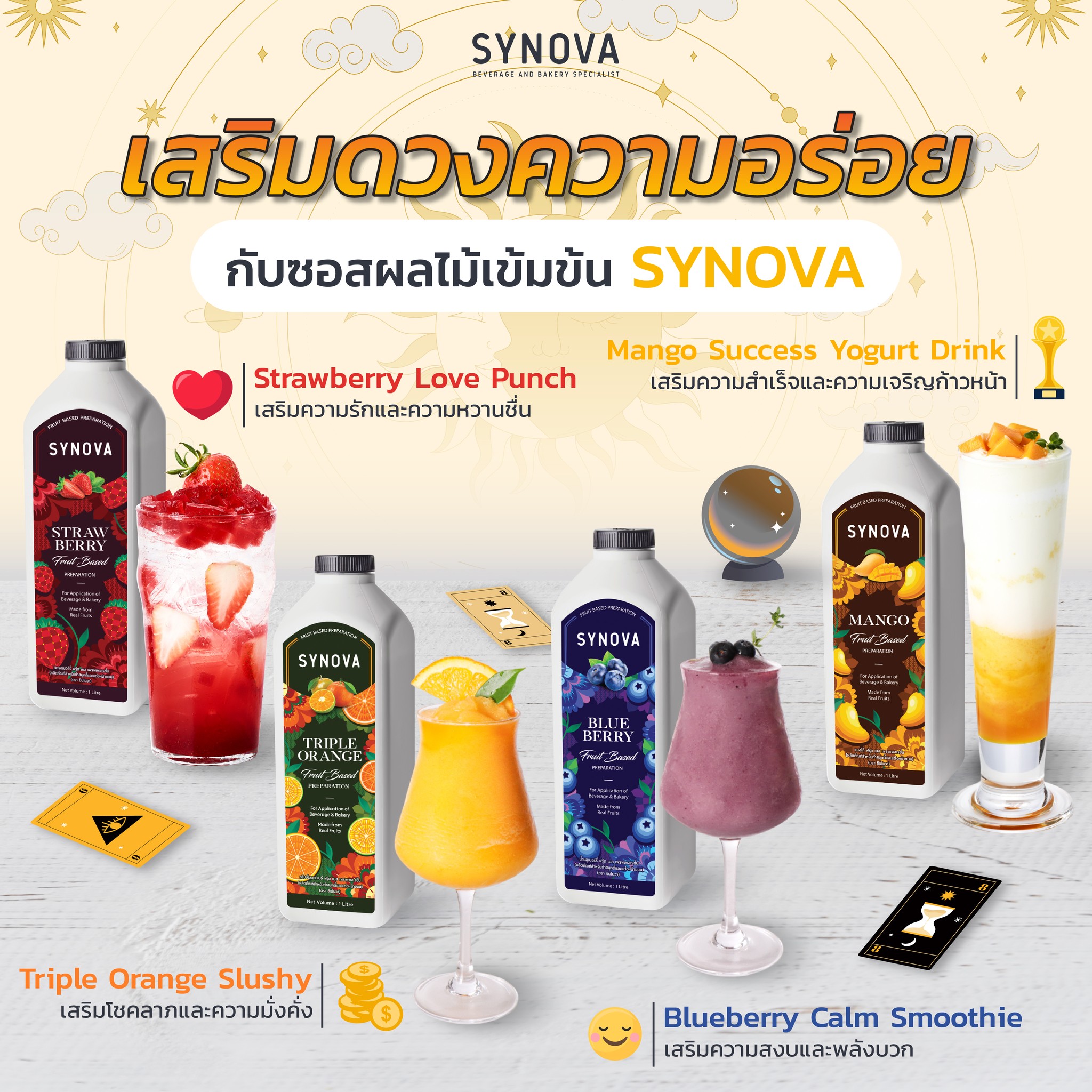 น้ำผลไม้เข้มข้น SYNOVA : ซอสสตรอเบอร์รี่เข้มข้น Strawberry Fruit Based ...