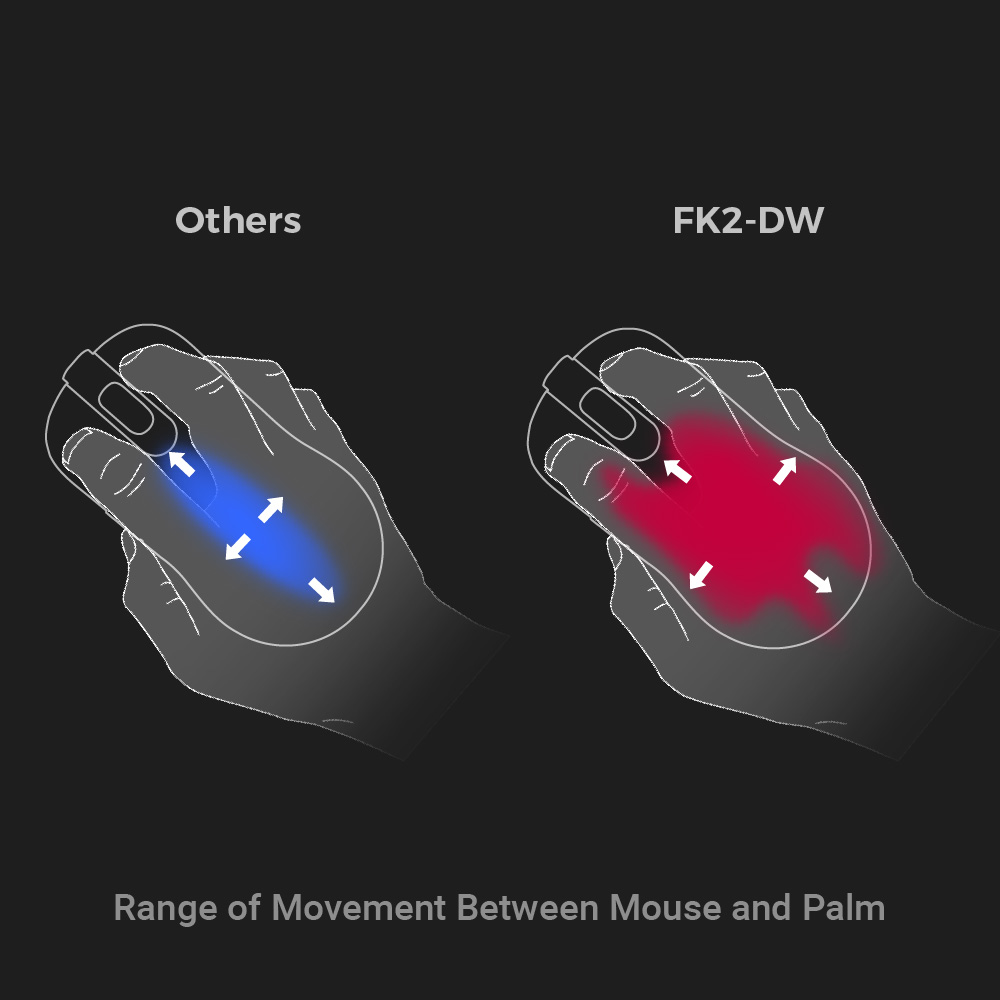 ZOWIE FK2-DW / FK2-DW-WH 4K Wireless Mouse for Esports ขนาด M/กลาง ...