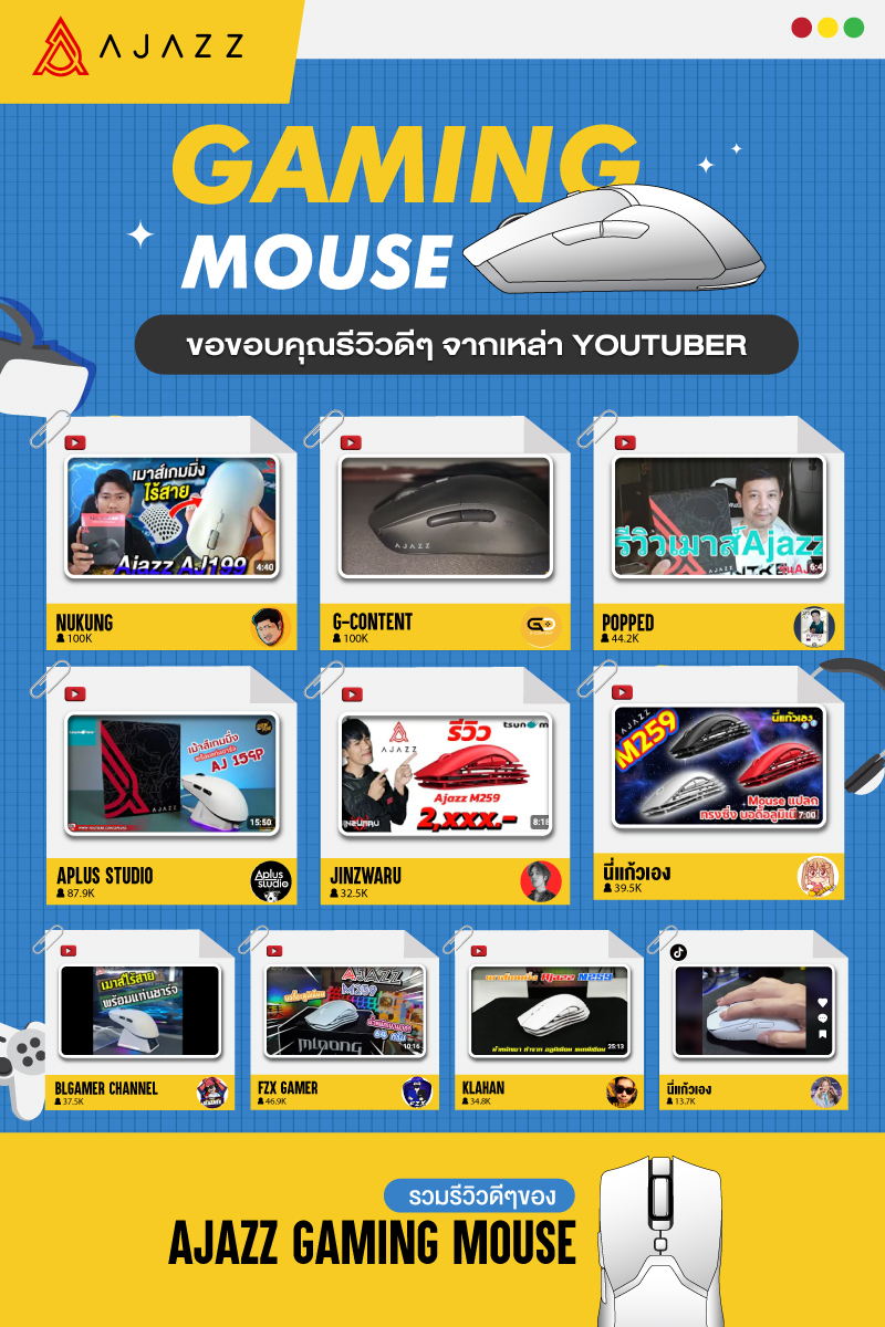 เมาส์เกมมิ่ง Ajazz M259 Aluminum Magnesium Tri-Mod PAW3395 Chipset ...