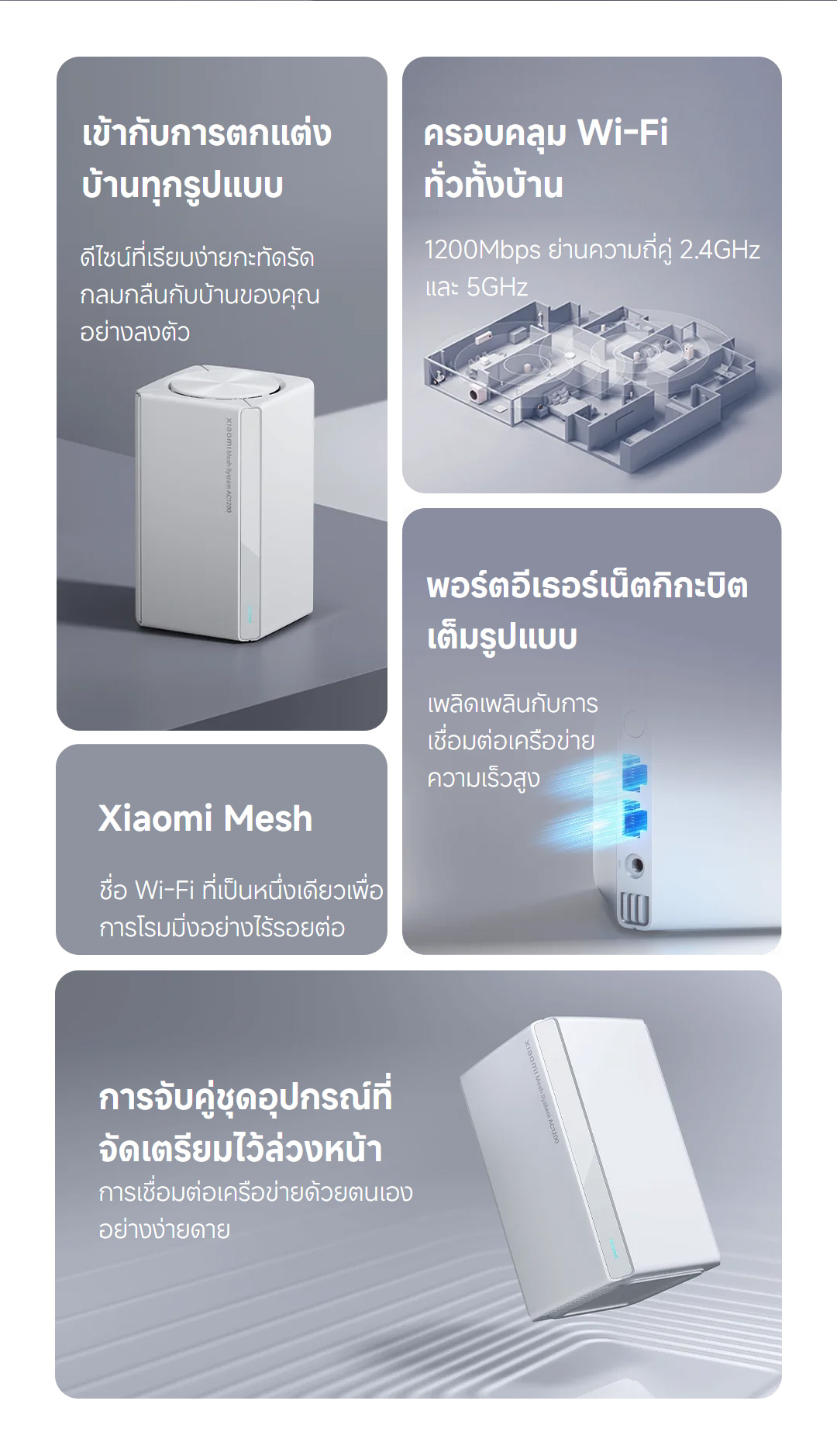 Xiaomi Mesh System AC1200 EU（1pack/2pack）|เข้ากับการตกแต่งบ้านทุกรูปแบบ |การจับคู่ชุดอุปกรณ์ที่ ...