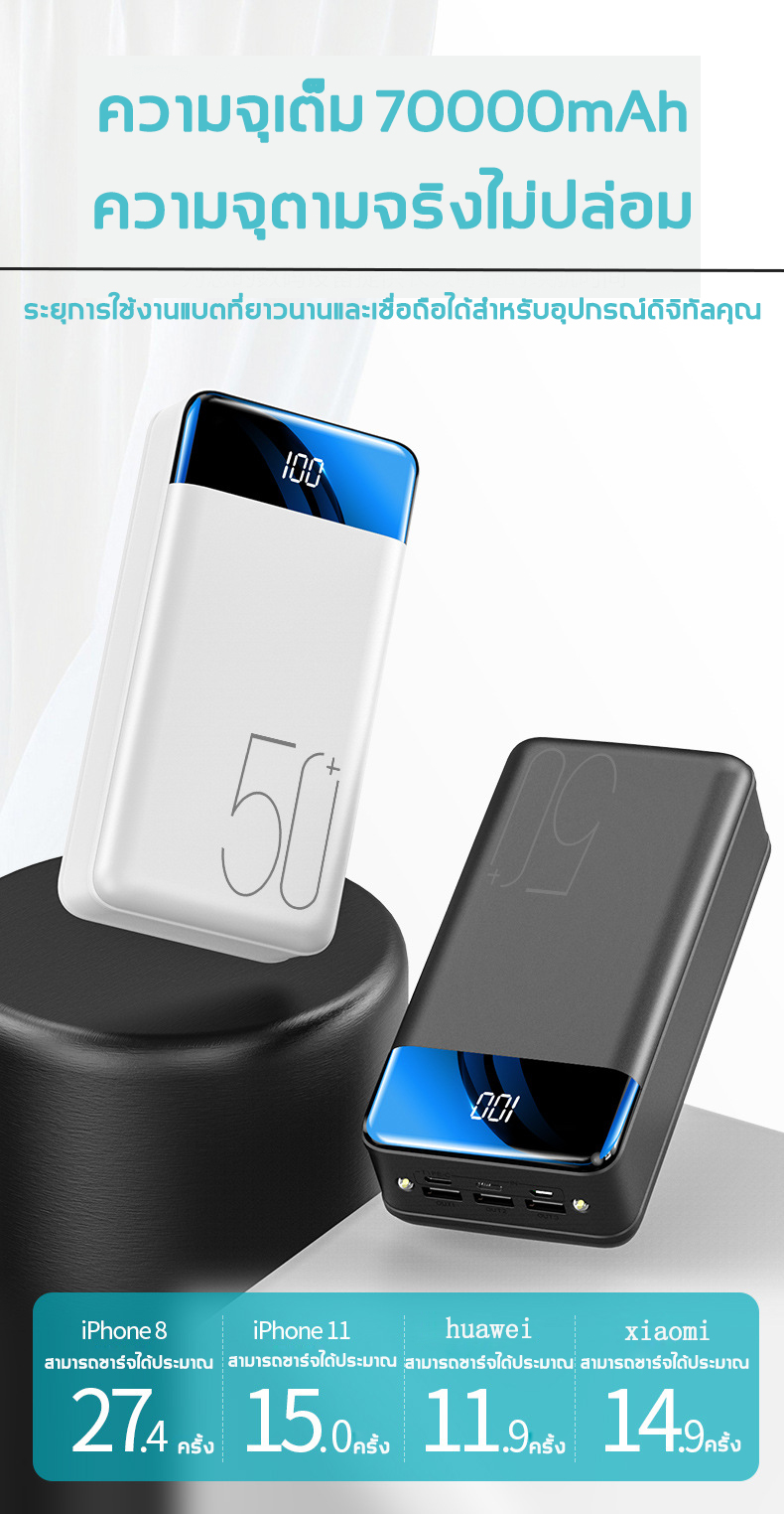 พาวเวอร์แบงค์ ความจุใหญ่ 70000+mAh ชาร์จเร็ว 3อินพุต3เอาท์พุท Power ...