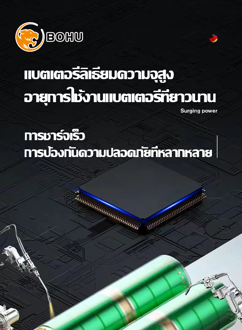💥ไม้ตัดได้ 20ซม💥BOHU เลื่อยไฟฟ้าแบต 6นิ้ว 229/599VF เลื่อยโซ่ไร้สาย ...