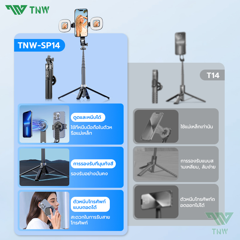 TNW SP14 Magnetic Selfie Stick การหมุน 360° มีรีโมทเชื่อมต่อผ่านบลูทูธ ...