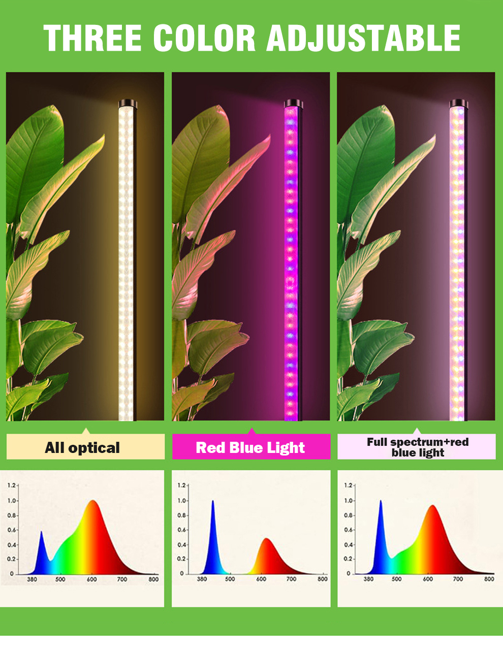 GIDEA ชุดหลอดไฟ LED grow light full spectrum 40/60/80 cm ไฟปลูกต้นไม้ ...