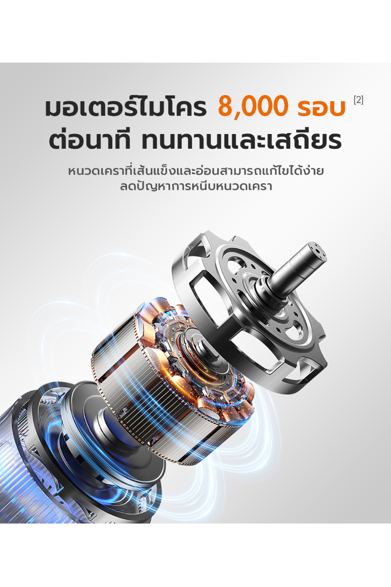 Gaabor Mini Electric Shaver IPX7 ที่โกนหนวดไฟฟ้า กันน้ำได้ทั้งตัวและ ...