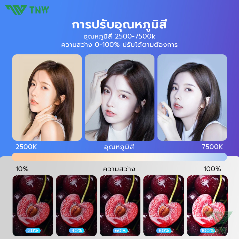 TNW D24 RGB LED Video Light ไฟดารา ไฟติดหัวกล้อง ไฟถ่ายรูปถ่ายวีดีโอ ...