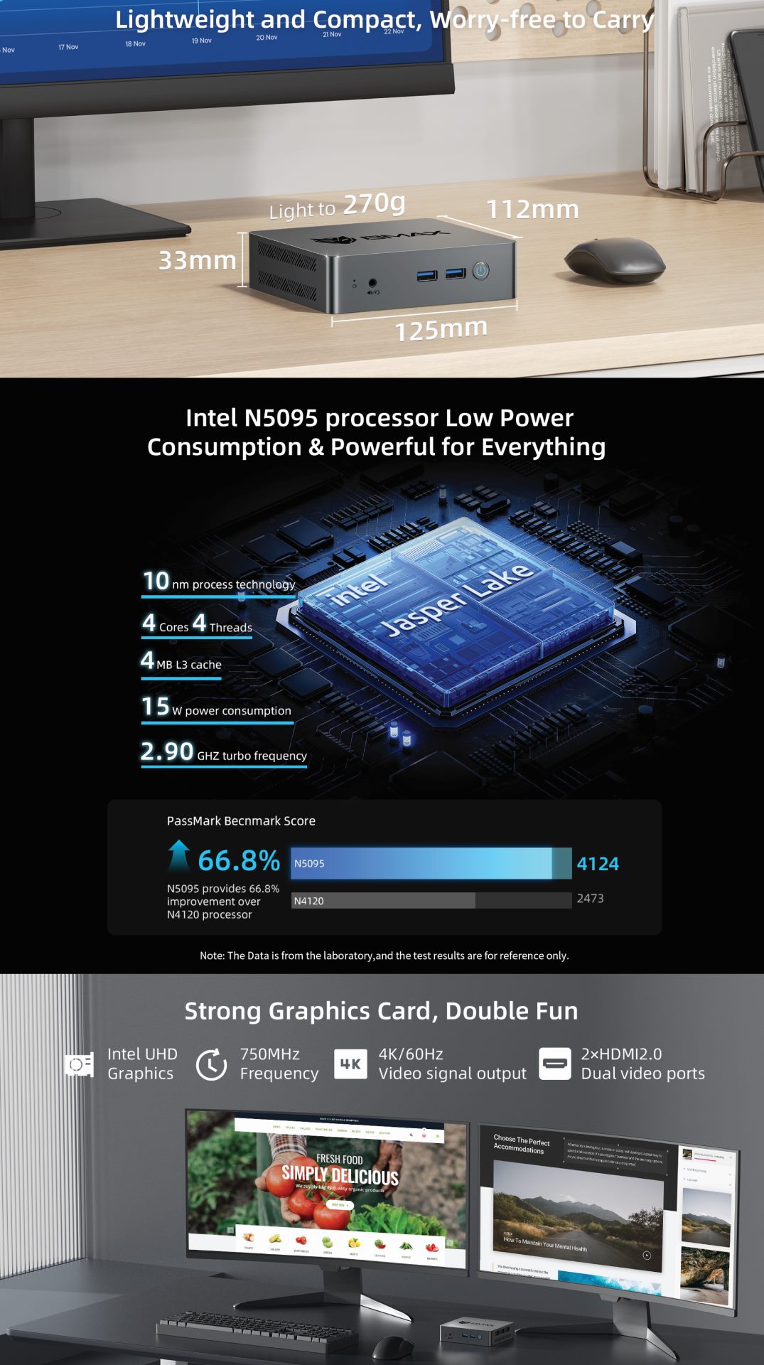 (🇹🇭) BMAX B3 Pro Mini PC Intel N5095 UHD Graphic Gen11 RAM 8GB DDR4 SSD ...