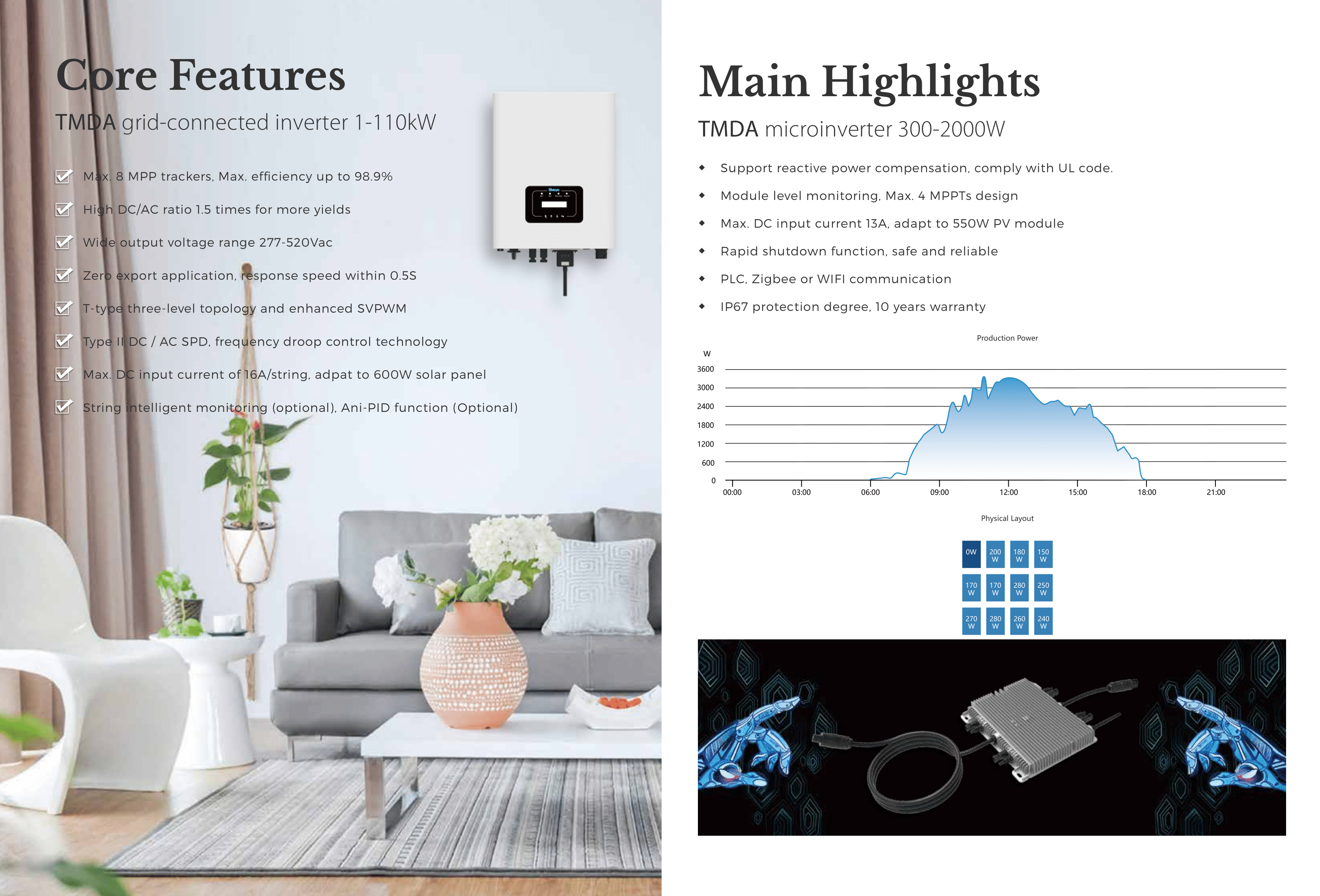 TMDA on grid inverter 3K 5K 10K 1phase 6K 10K 15K 20K 30K 50K 100K ...