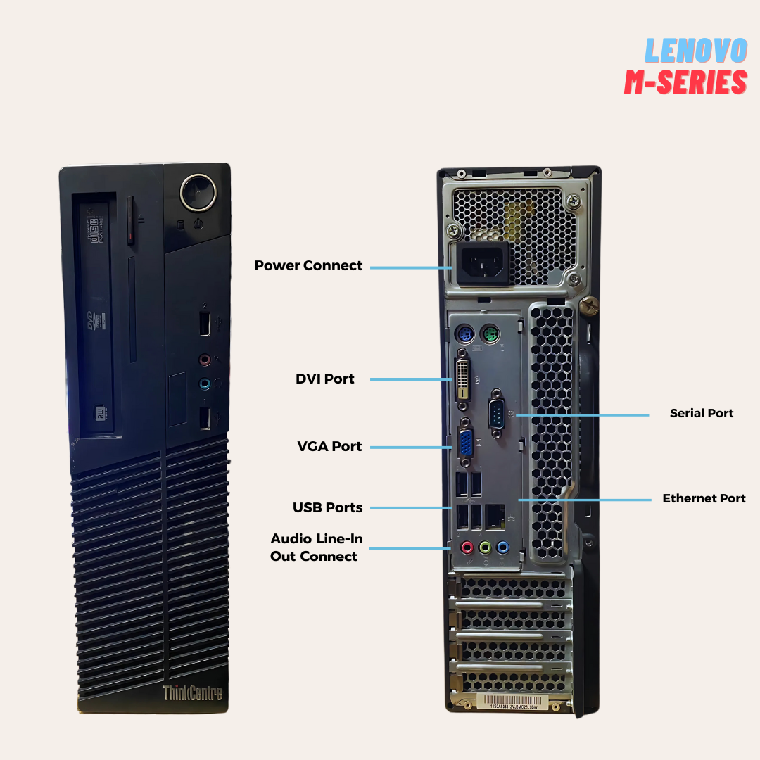 LENOVO M-SERIES I5-3550 | RAM 8GB | HDD 500GB พีซีมือสองลงโปรแกรมให้ ...