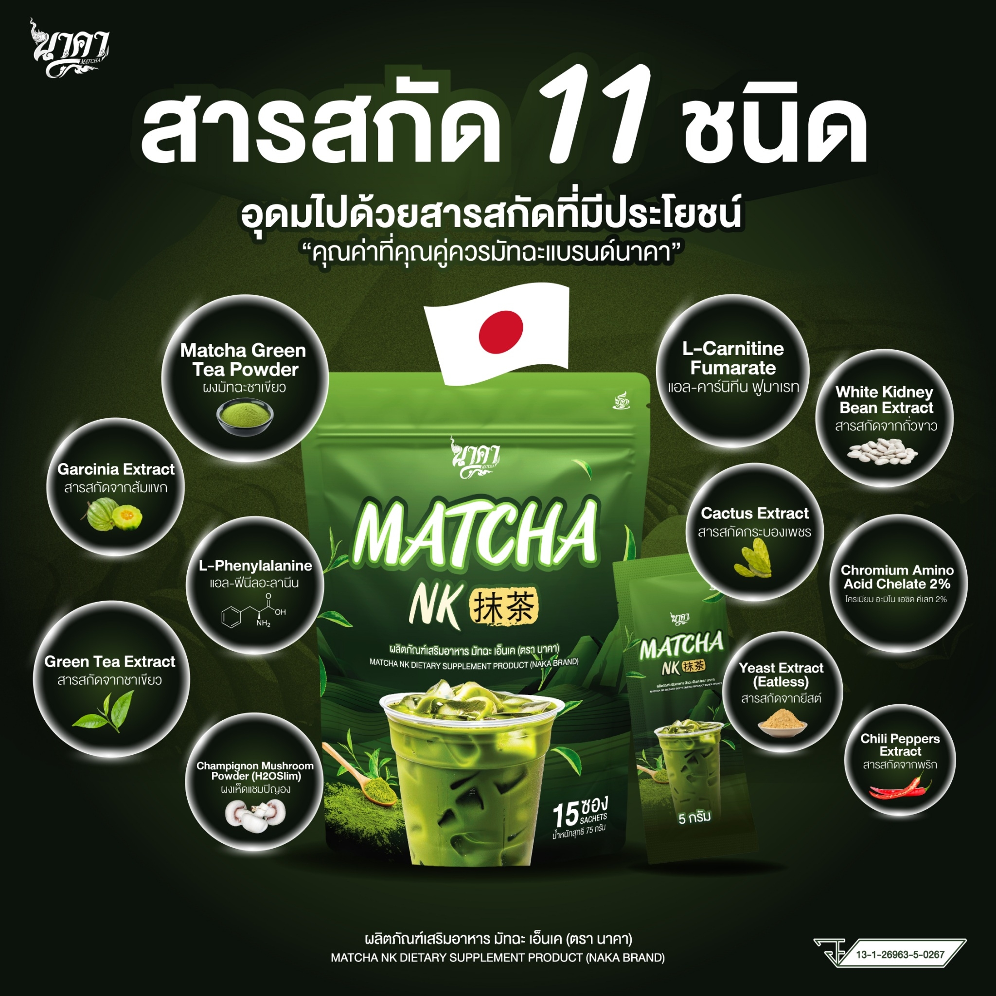 ใหม่!! Matcha NK : มัทฉะ นาคา ชาเขียวเพียวมัทฉะ คุมหิว อิ่มท้อง ขับถ่าย ...