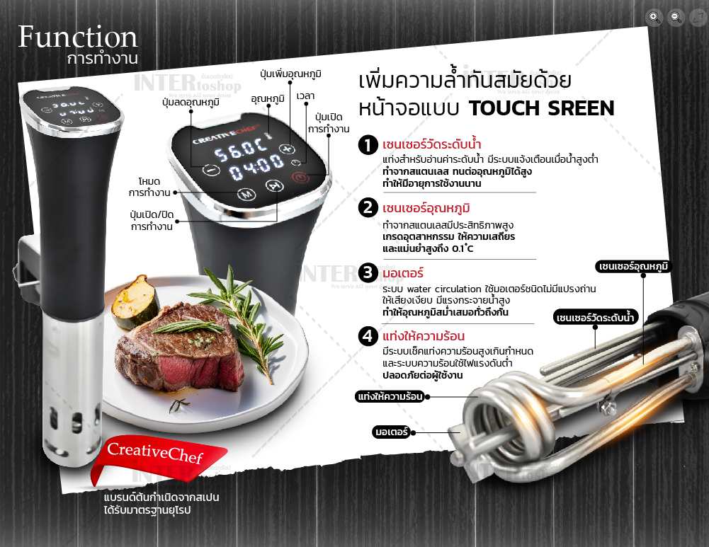 เครื่องซูวี Sous Vide CreativeChef ขนาด 11 ลิตร ซูวี รุ่น SV-16Pro ...