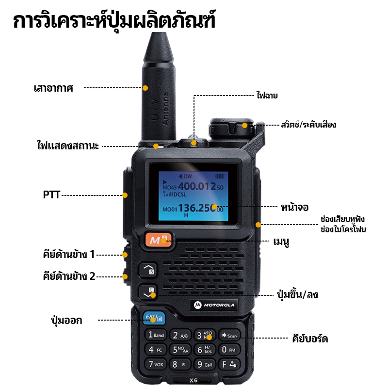 Motorola X6 (1-5km) กำลังไฟ 3W พร้อมแบตเตอรี่ ไม่ต้องขอใบอนุญาต ...