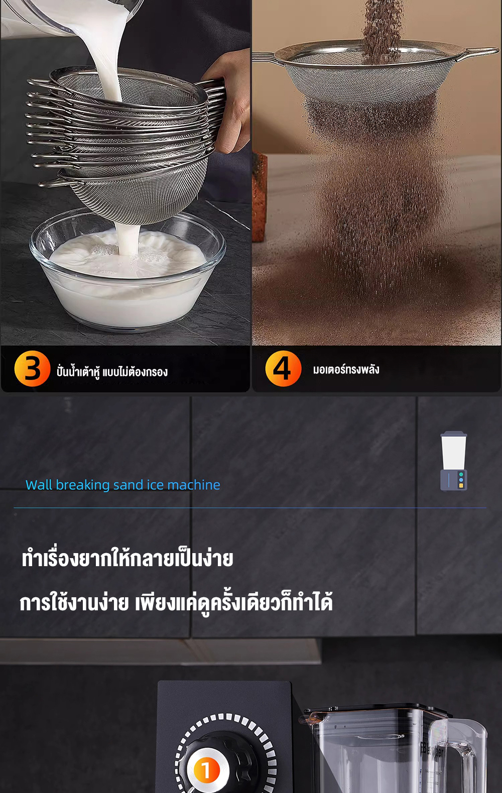 CAMEL เครื่องปั่นน้ำผลไม้ 2000ML สมูทตี้ มอเตอร์รอบสูงพิเศษ อเนกประสงค์ เครื่องปั่นสมูทตี้ ทำ ...