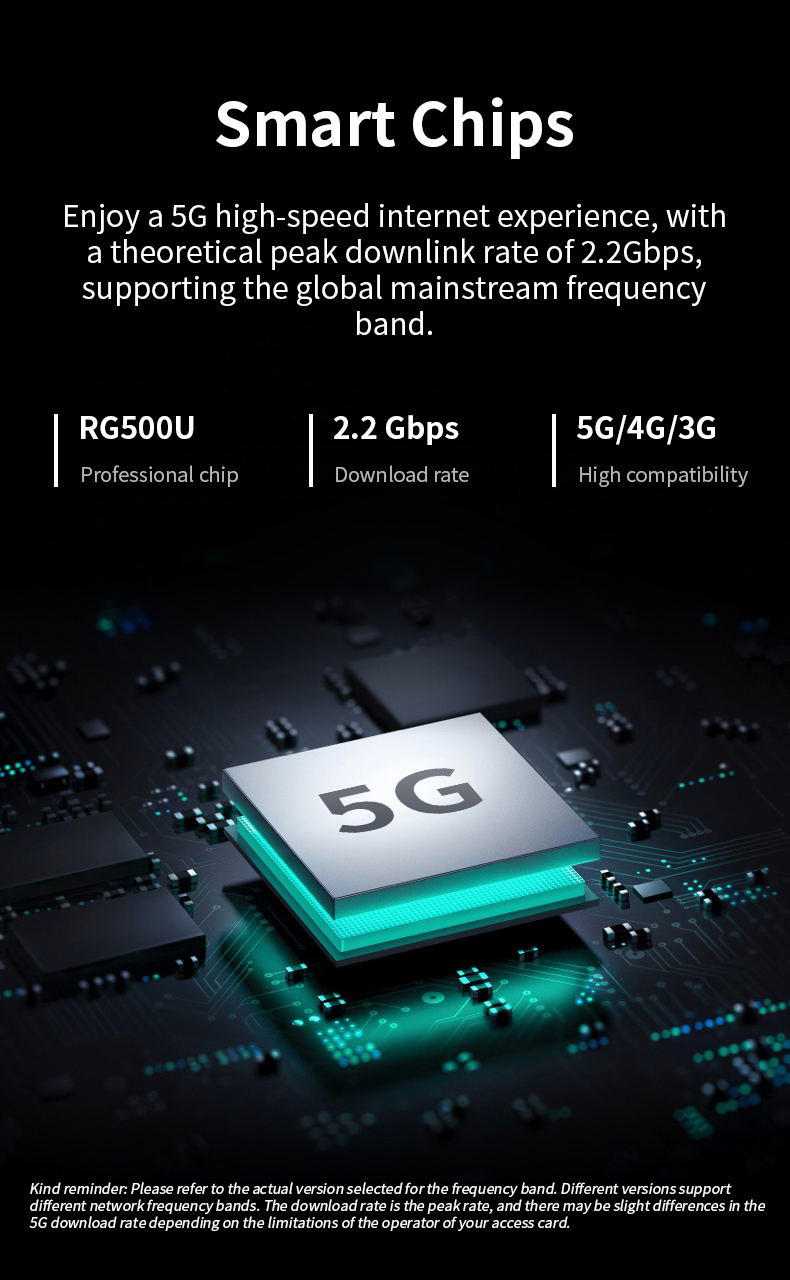 5G Router 2 SIM 5G เราเตอร์ 2 ซิม High Performance NO.30062024 | Shopee Thailand